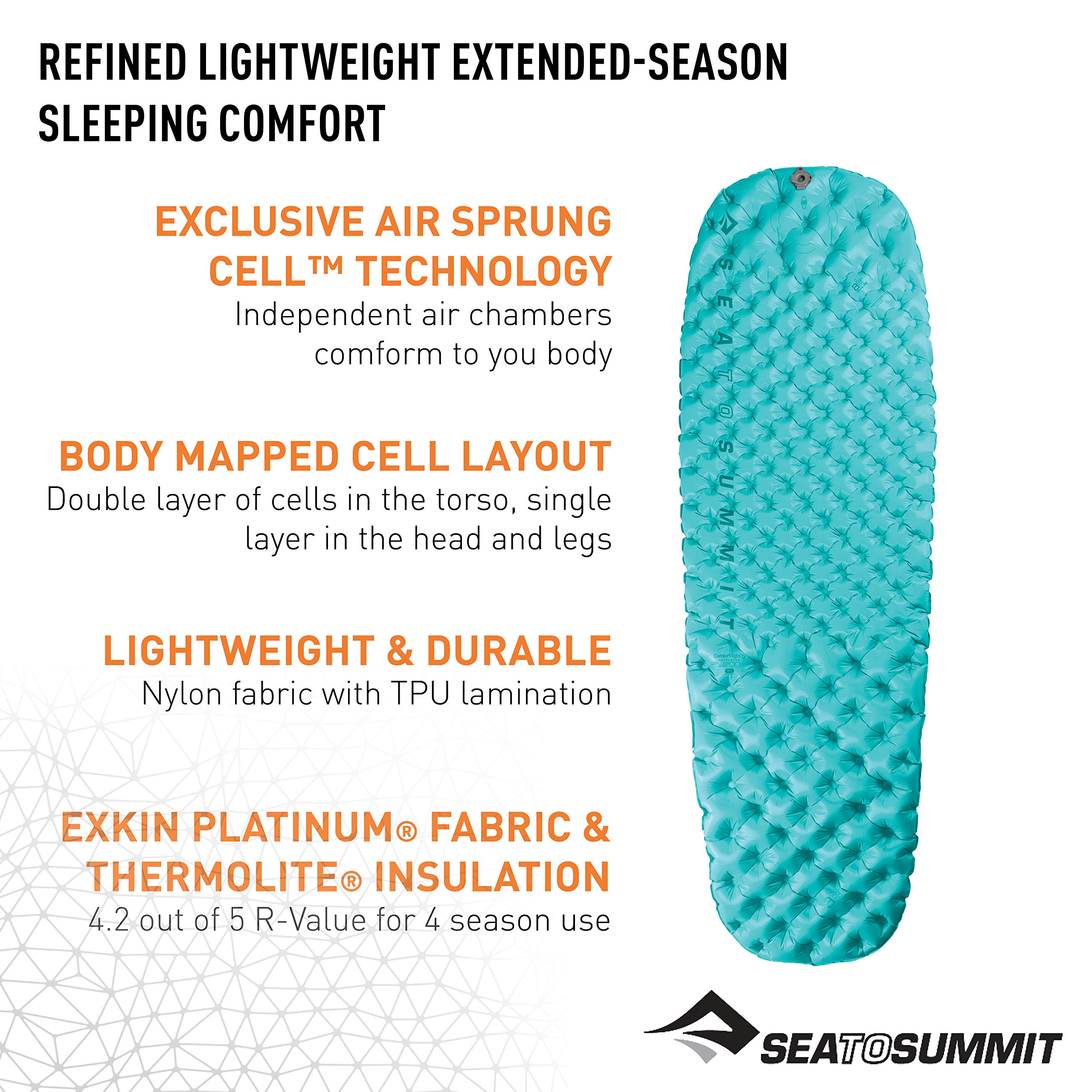 Sea to Summit Womens Comfort Light Insulated Sleeping Mat, Womens Regular (66x21.5)