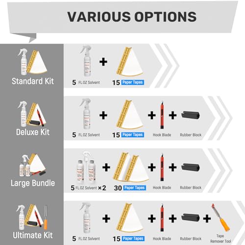 SAPLIZE Golf Regripping Kits with 15 Paper Tapes, 5oz Solvent, Vise Clamp and Hook Blade
