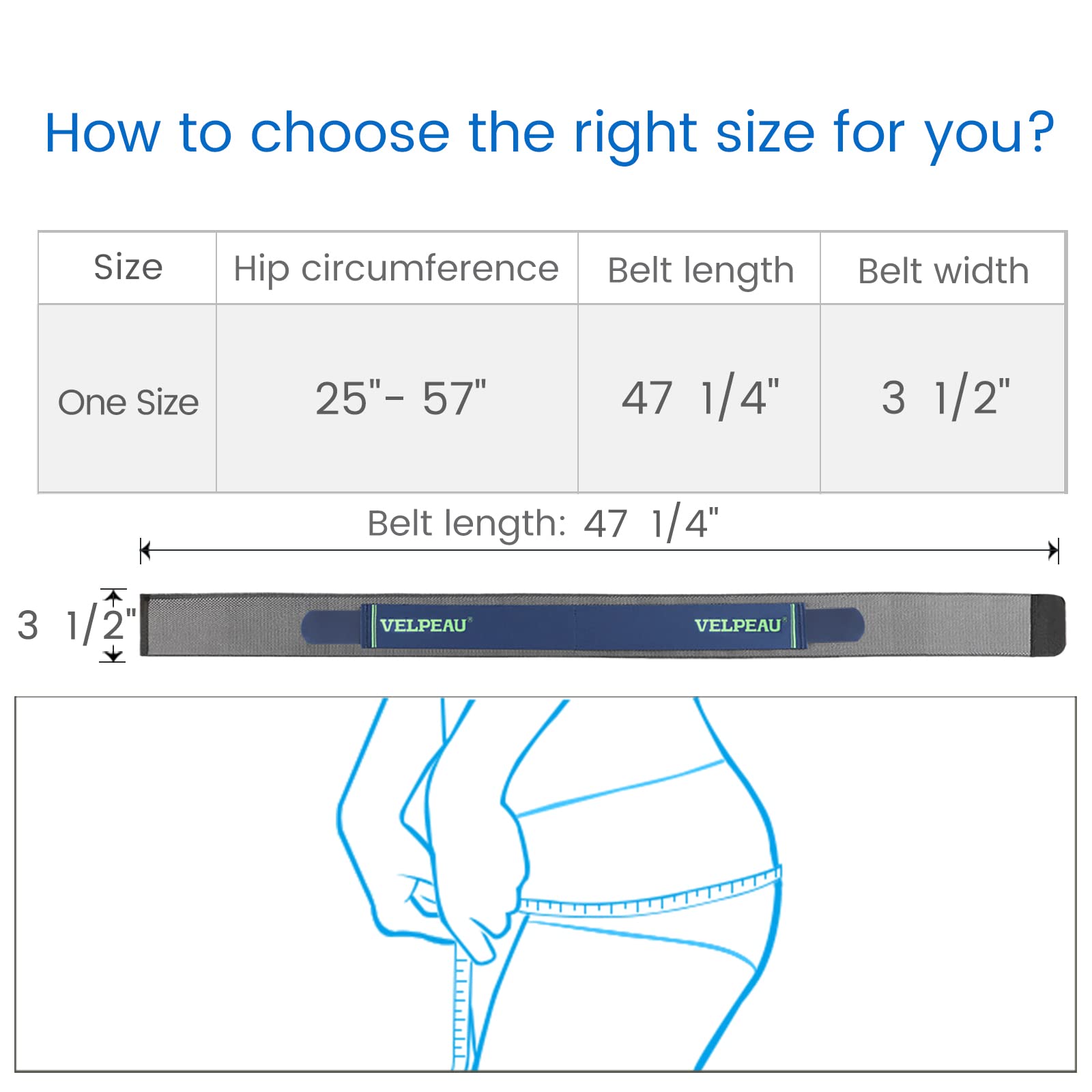 Sacroiliac Belt for Man and Women - Si Joint Hip Support for Lower Back, Pelvic, Sciatic Pain, Trochanter Brace - Anti-Slip & Pilling-Resistant