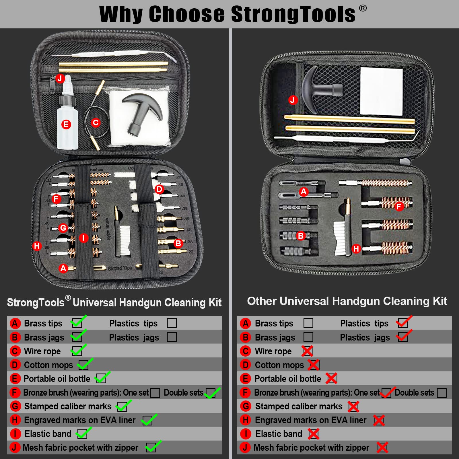 StrongTools 26pcs Gun Cleaning Kit-Barrel Cleaning Tools for Rifle-Shotgun-Handgun Include Gun Brushes, Gun Brass Slotted Tip Adapters and Bore Mops
