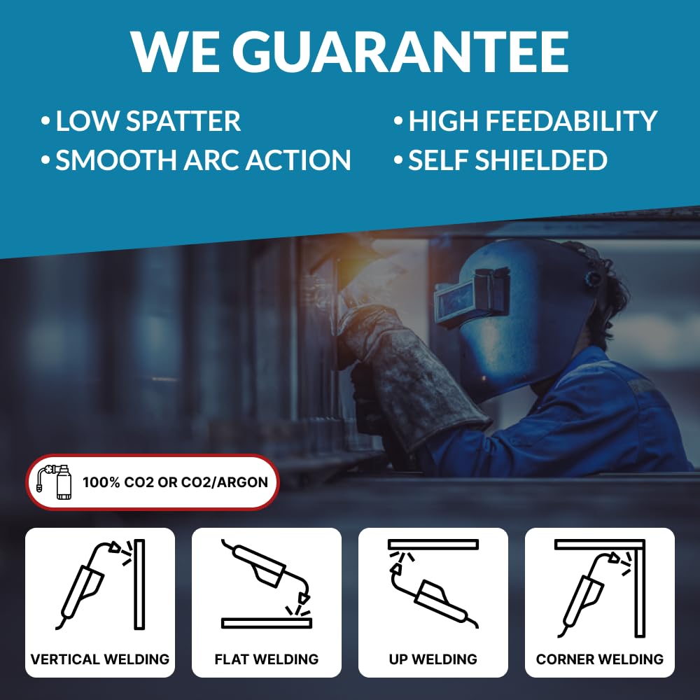 PGN Solid MIG Welding Wire - ER70S-6 .035 Inch, 33 Pound Spool - Mild Steel MIG Wire with Low Splatter and High Levels of Deoxidizers - For All Position Gas Welding - Shatterproof ABS Spool