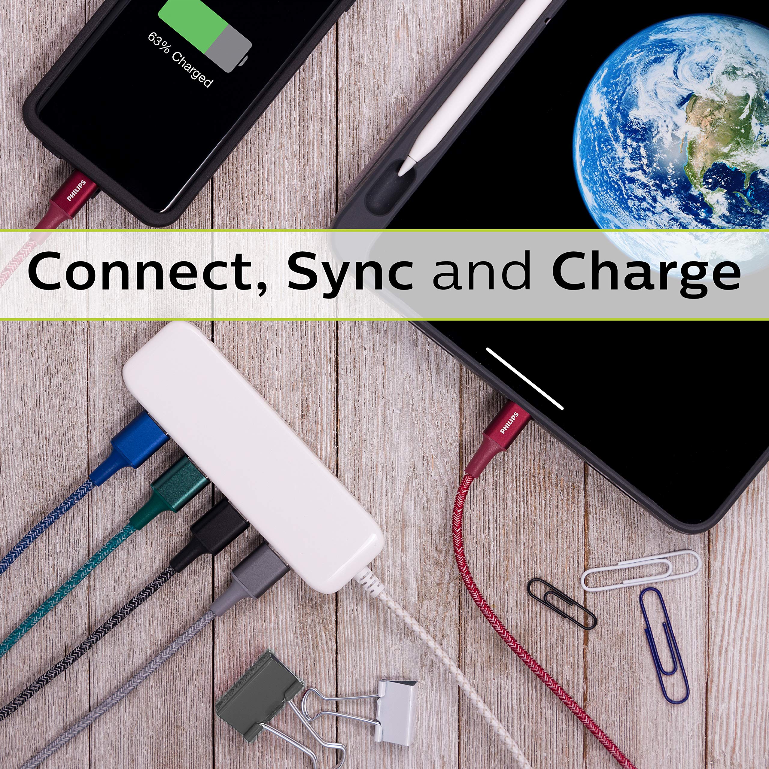 PHILIPS 3 Ft. USB Type C Cable, USB-A to USB-C Black Durable Braided Fast Charging Cable, for iPhone 15/Pro/Max, iPad, MacBook, Samsung Galaxy S23/S22/Ultra, Google Pixel, DLC5203BA/37