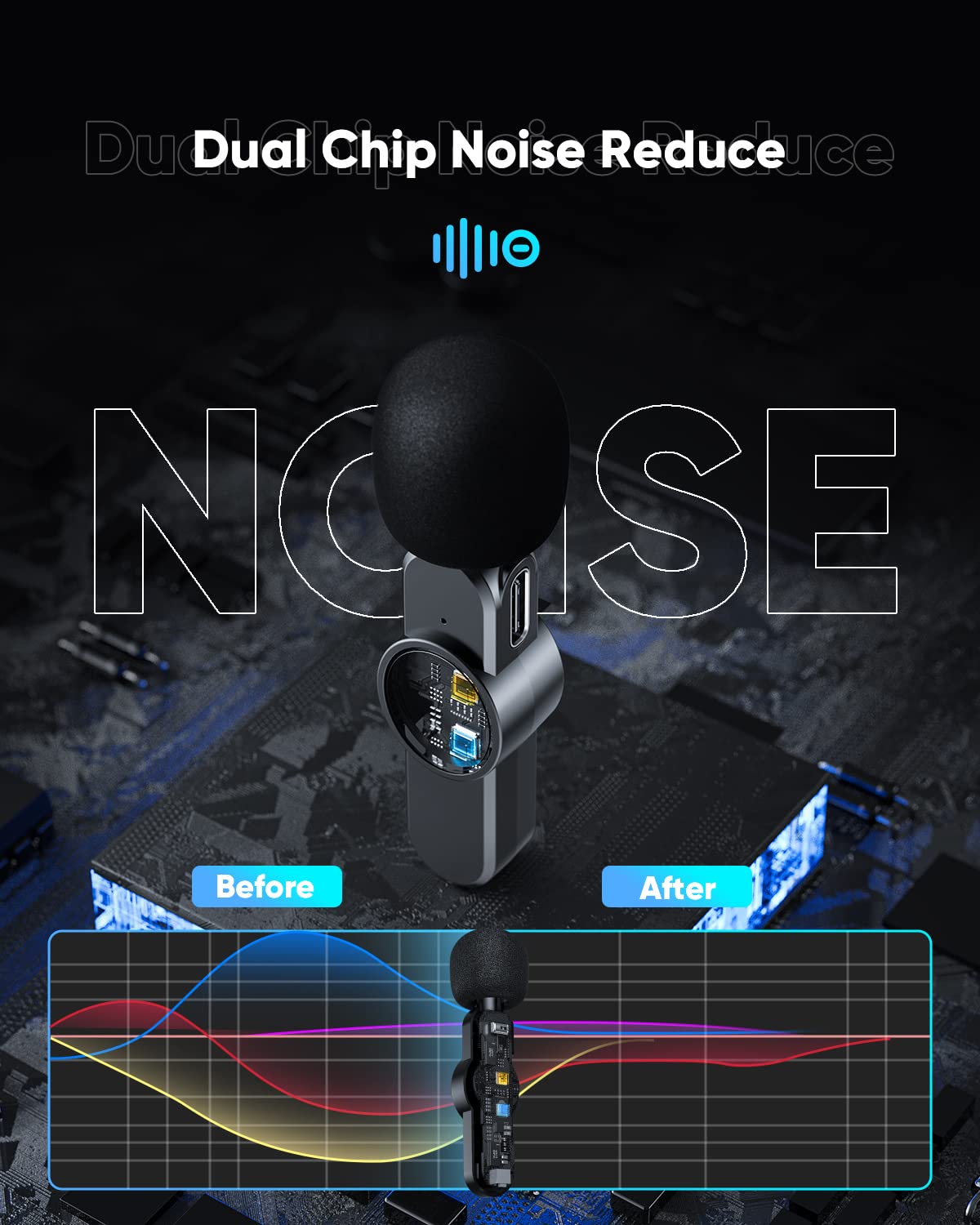 Wireless Microphone for iPhone iPad, Upgraded Noise Reduction, Mini Lavalier Lapel Mic, Ultra-Low Delay Potable Clip On Lapel Mic for YouTube Interview Vlog Presentation Facebook Live - 2 Pack