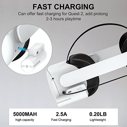 Wisdomspot Battery Pack for Quest 2, 5000mAh Elite Strap with Battery Oculus, Lightweight and Portable VR Extended Battery Compatible with Oculus/Meta Device, for Extra 2.0 Hours Playtime(Gray)