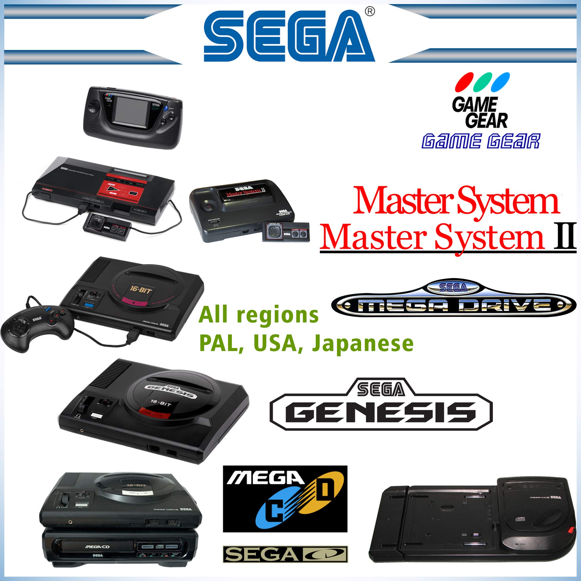 SEGA Tower Of Power Supply All-in-One Adapter Cable for Genesis CD 32x + SNES RSU0903000