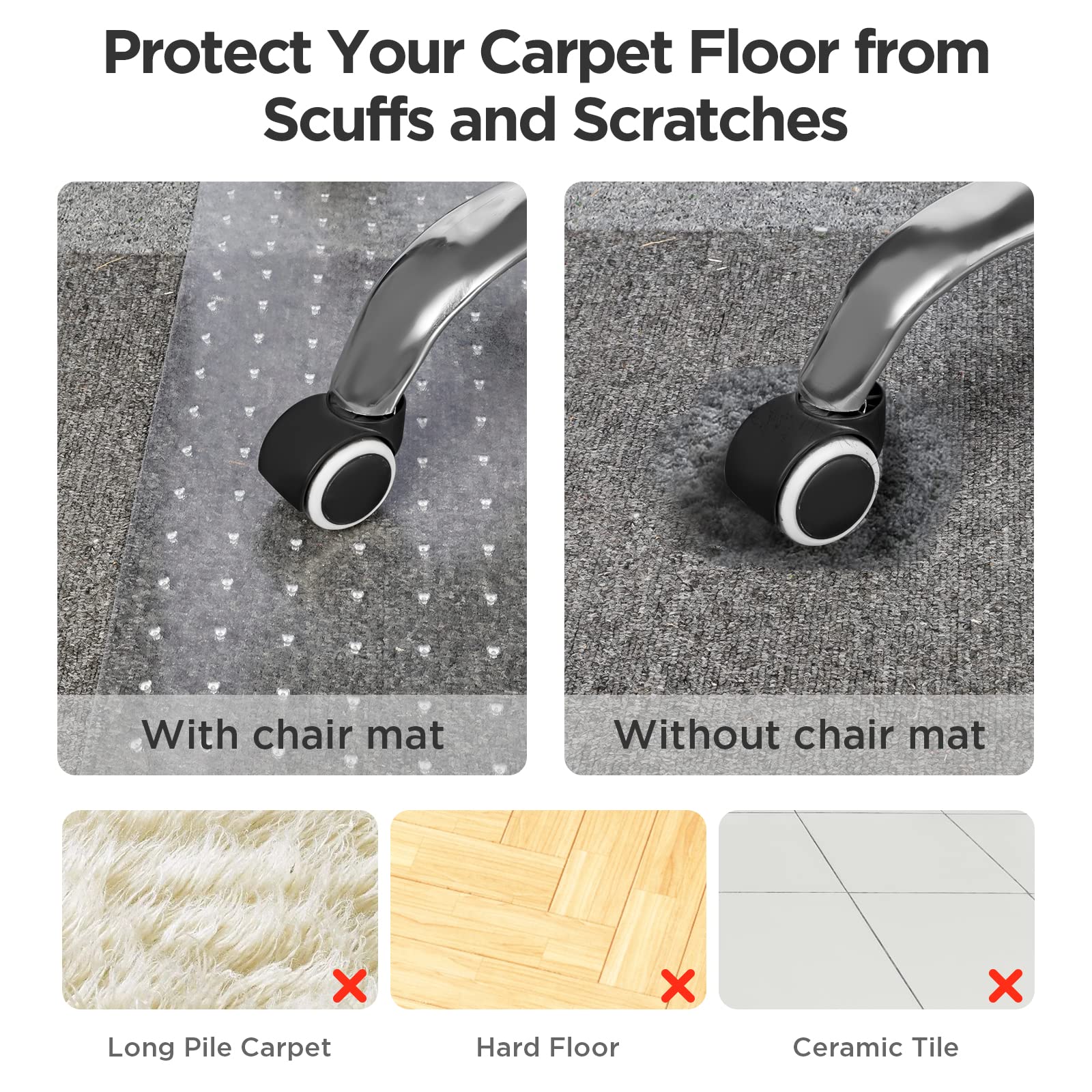 Office Chair Mat for Carpet with Lip, 48"X36" 2.2mm Thick, Desk Chair Mat with Studs for Low, Standard, and No Pile Carpeted Floors, Easy Flat and Glide, Transparent and Sturdy