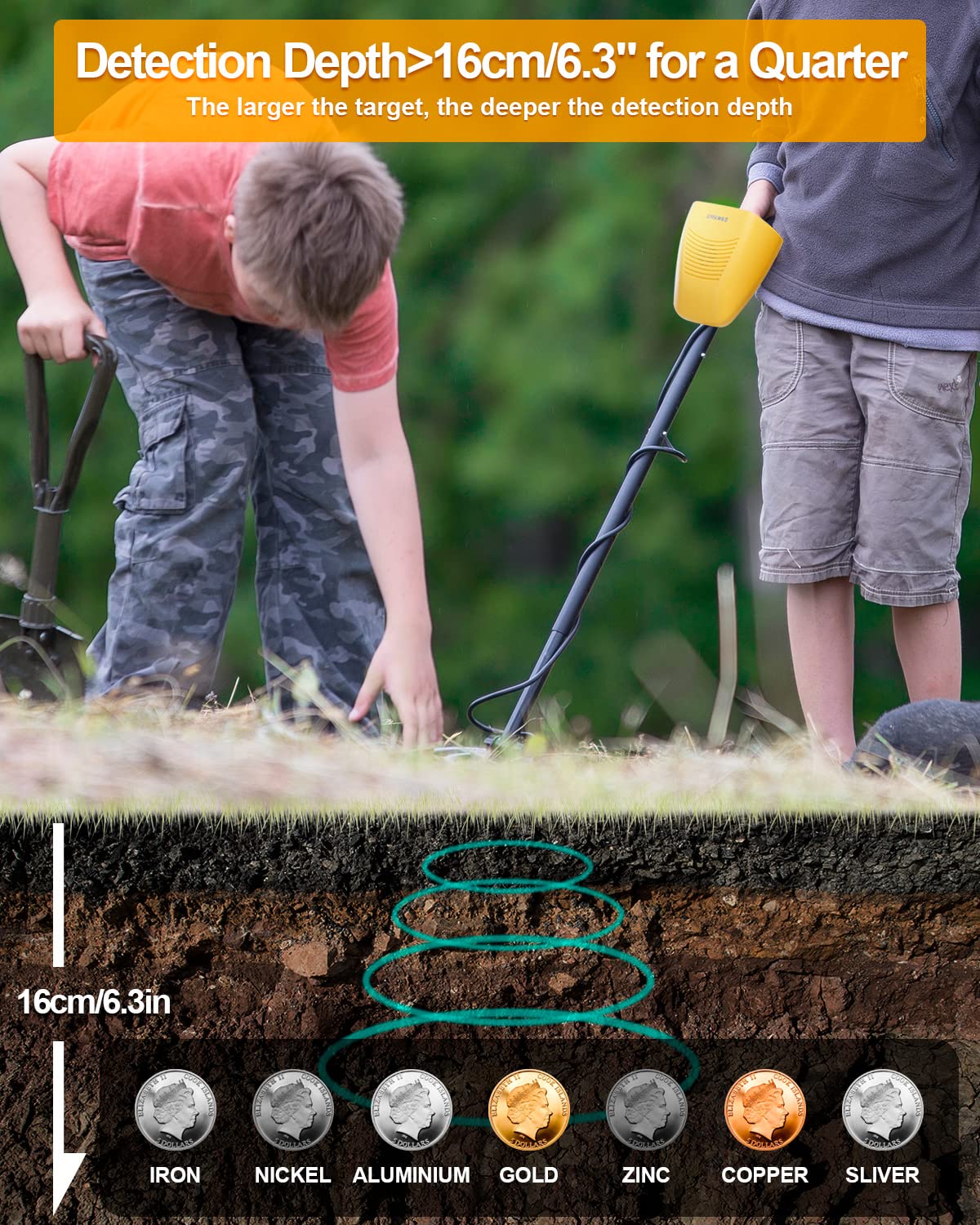 SAKOBS Metal Detector, High Accuracy Waterproof Metal Detectors with LCD Display & LED Light, Discrimination & All Metal Mode 8.6 Inch Search Coil for Adults & Kids