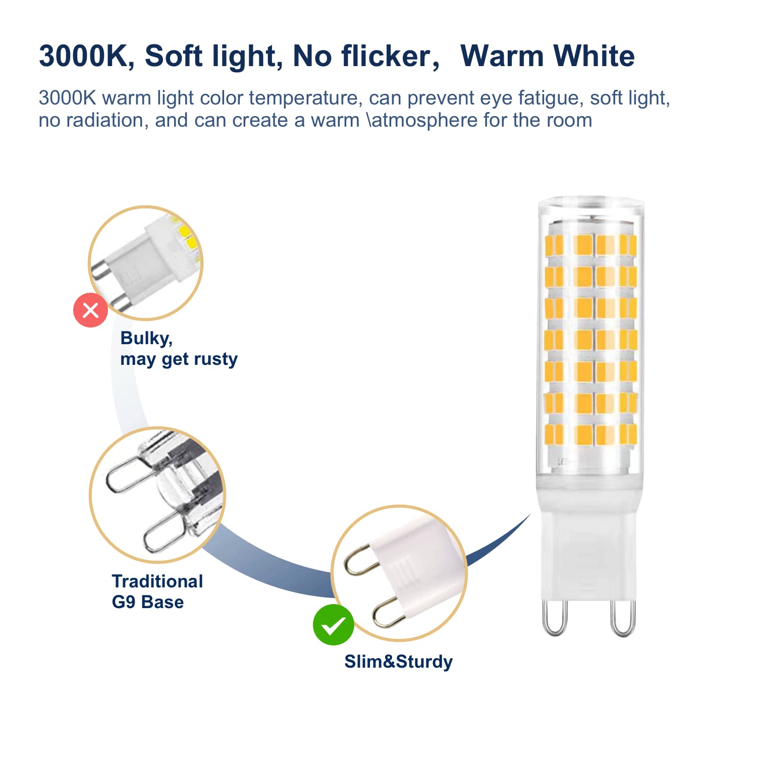 WNJACO G9 LED Bulb 4.5W Equivalent to 50W 60W G9 Bi-pin Base LED Light Bulbs Dimmable Daylight White 2700K 360° Beam Angle No-Flicker AC120V CRI>82 Dimmable Warm White(5 Pack)