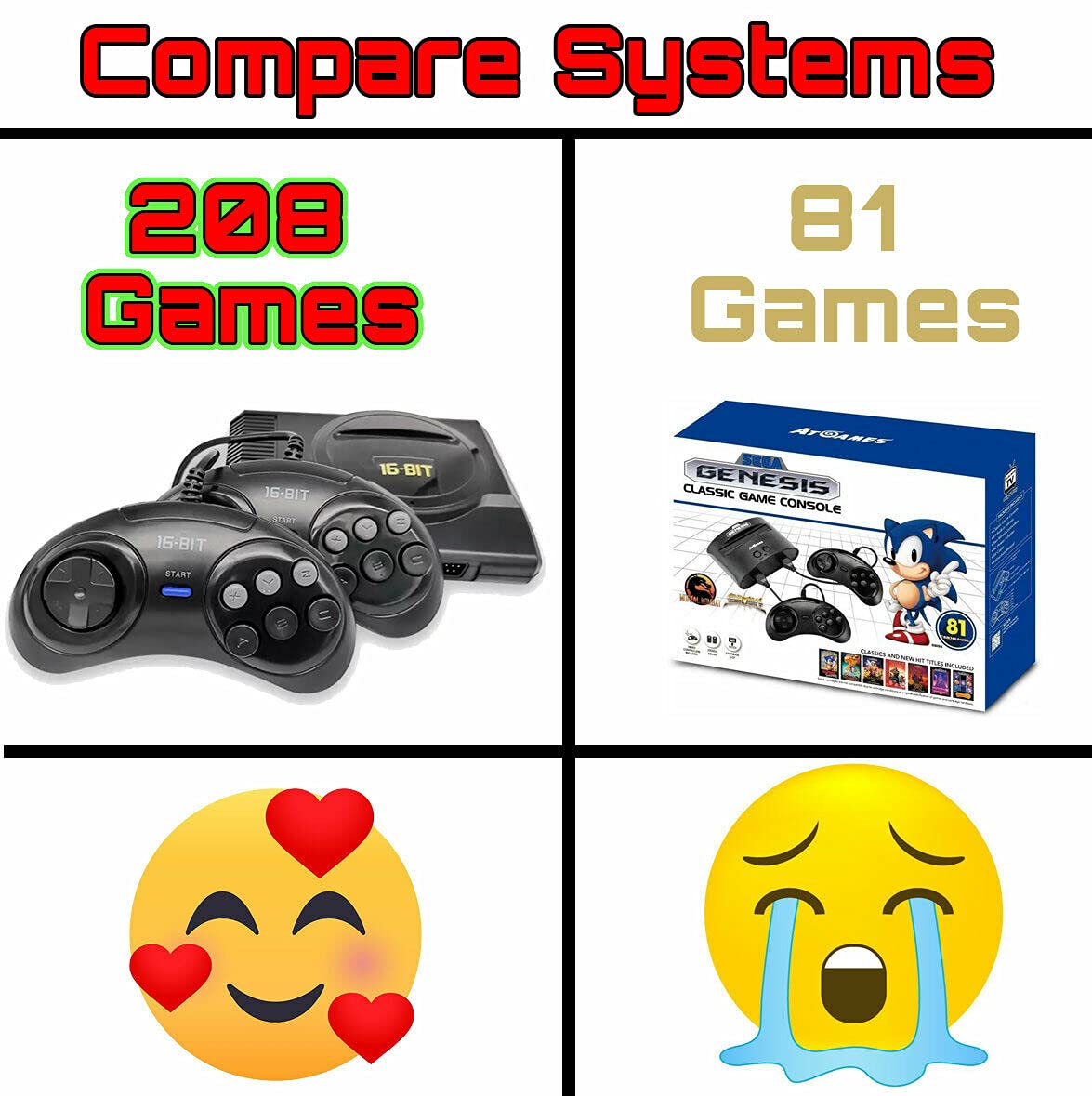 Sega Genesis Retro Console 208 Games Included Retro Console 16 Bit Games