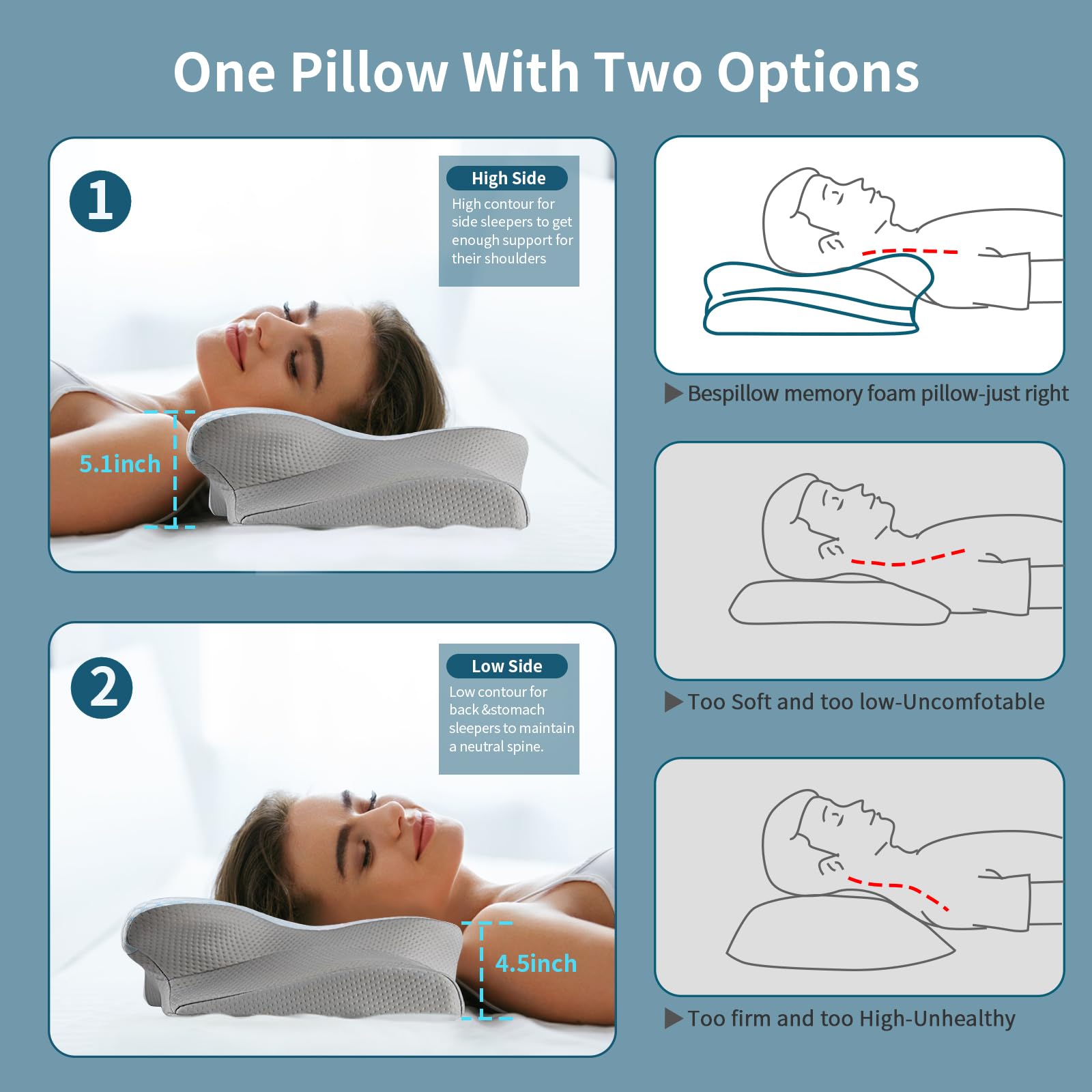 Neck Pillow Cervical Memory Foam Pillows for Pain Relief Sleeping, Contour Pillow for Shoulder Pain, Ergonomic Orthopedic Bed Pillow for Side, Back & Stomach Sleepers with Breathable Pillowcase
