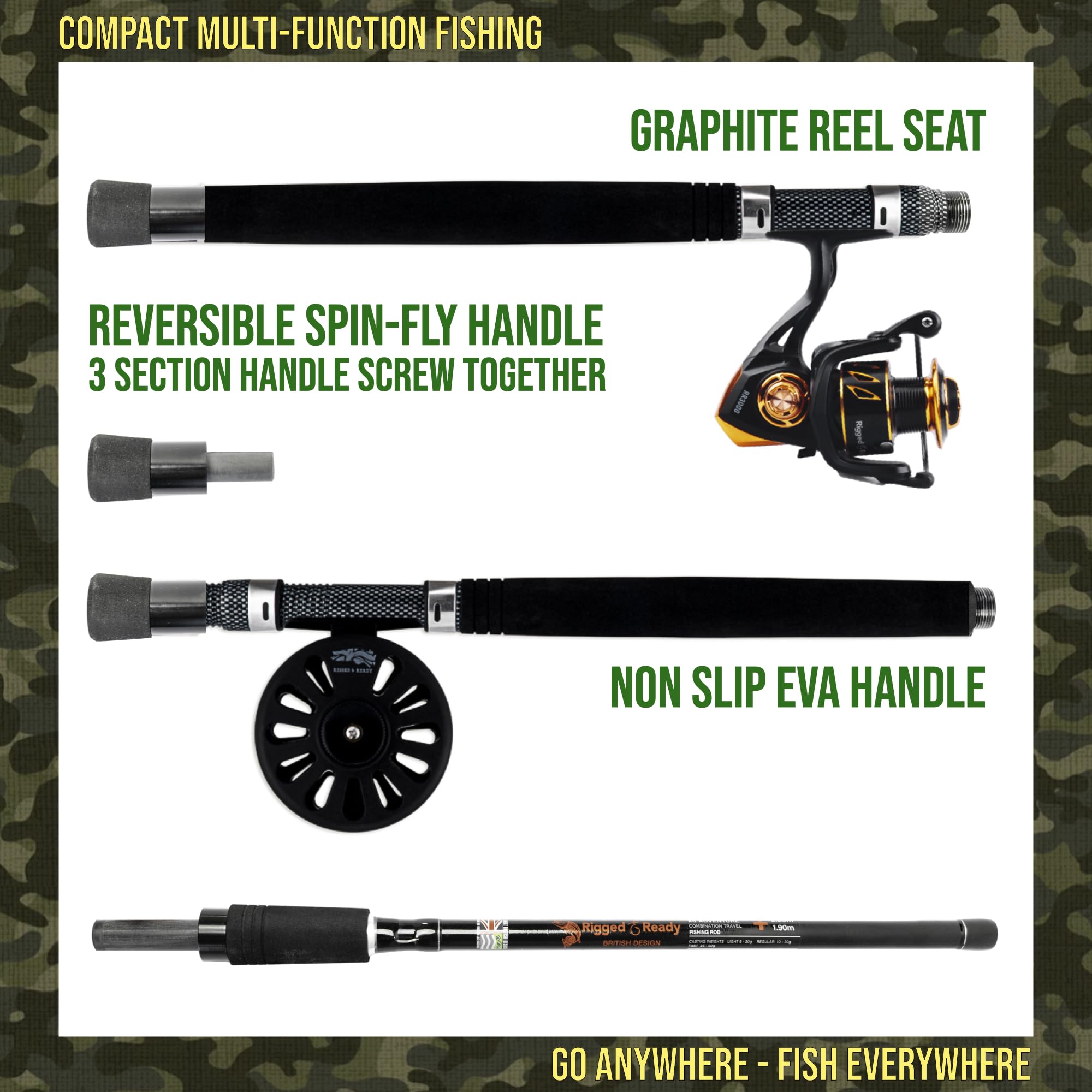 Rigged and Ready X5 Travel Fishing Combination.Super Compact,Carry Size 40cm(15.8β),Multi-Functional Rod+4 Tips,1 Spin Reel +1 Fly Reel + case. 1 Rod 5 Fishing Options.2.22m(7β 3β)+1.9m (6'3") Length