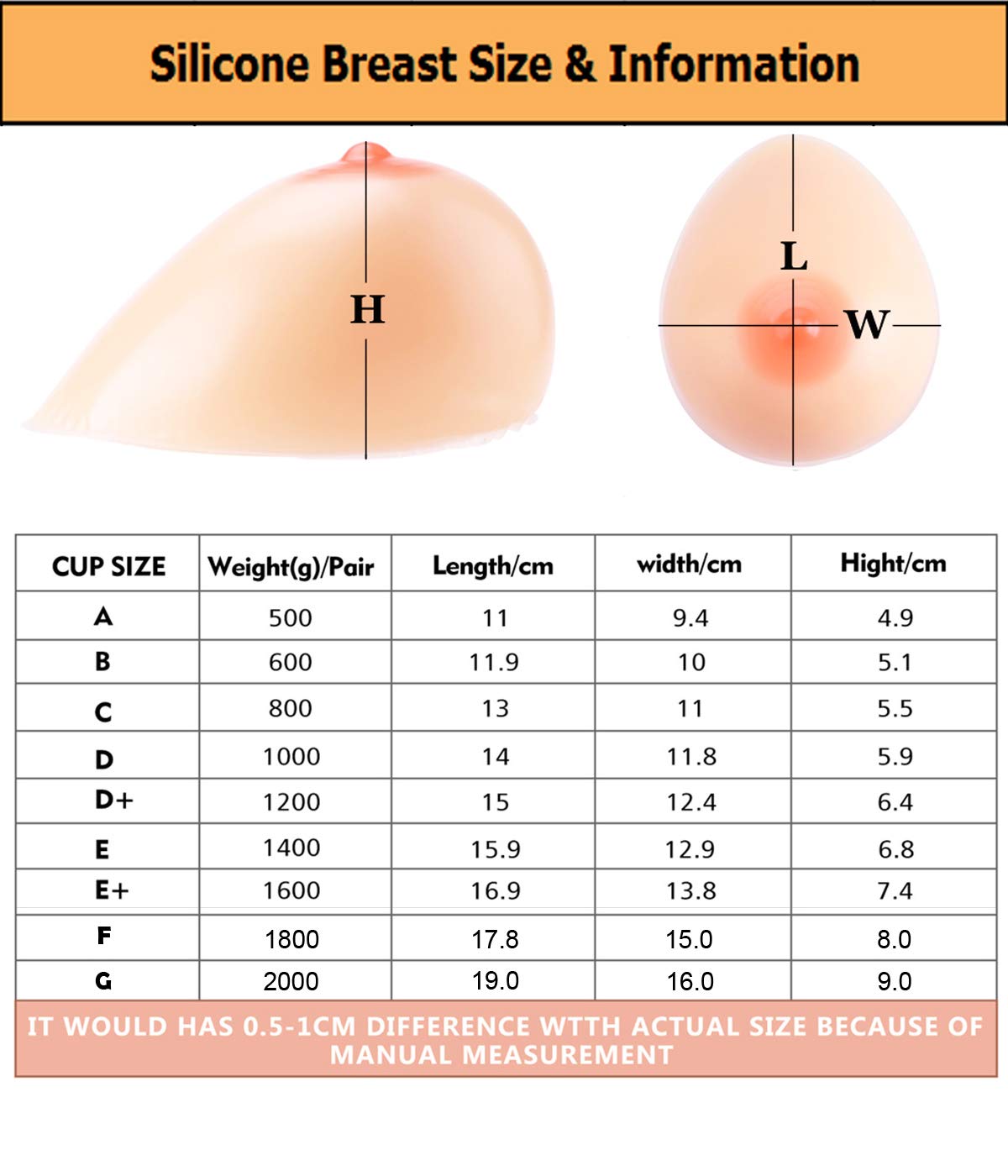 MOOVANT Silicone Breast Forms for Crossdressers Transgenders Mastectomy