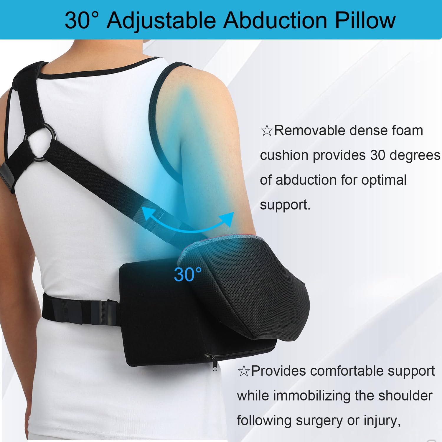 Universal Shoulder Abduction Sling with 30° Abduction Pillow 3-point Strap Exercise Ball Adjustable- Immobilizer for Injury Support Rotator Cuff, Sublexion, Surgery, Dislocated, Broken Arm - Brace
