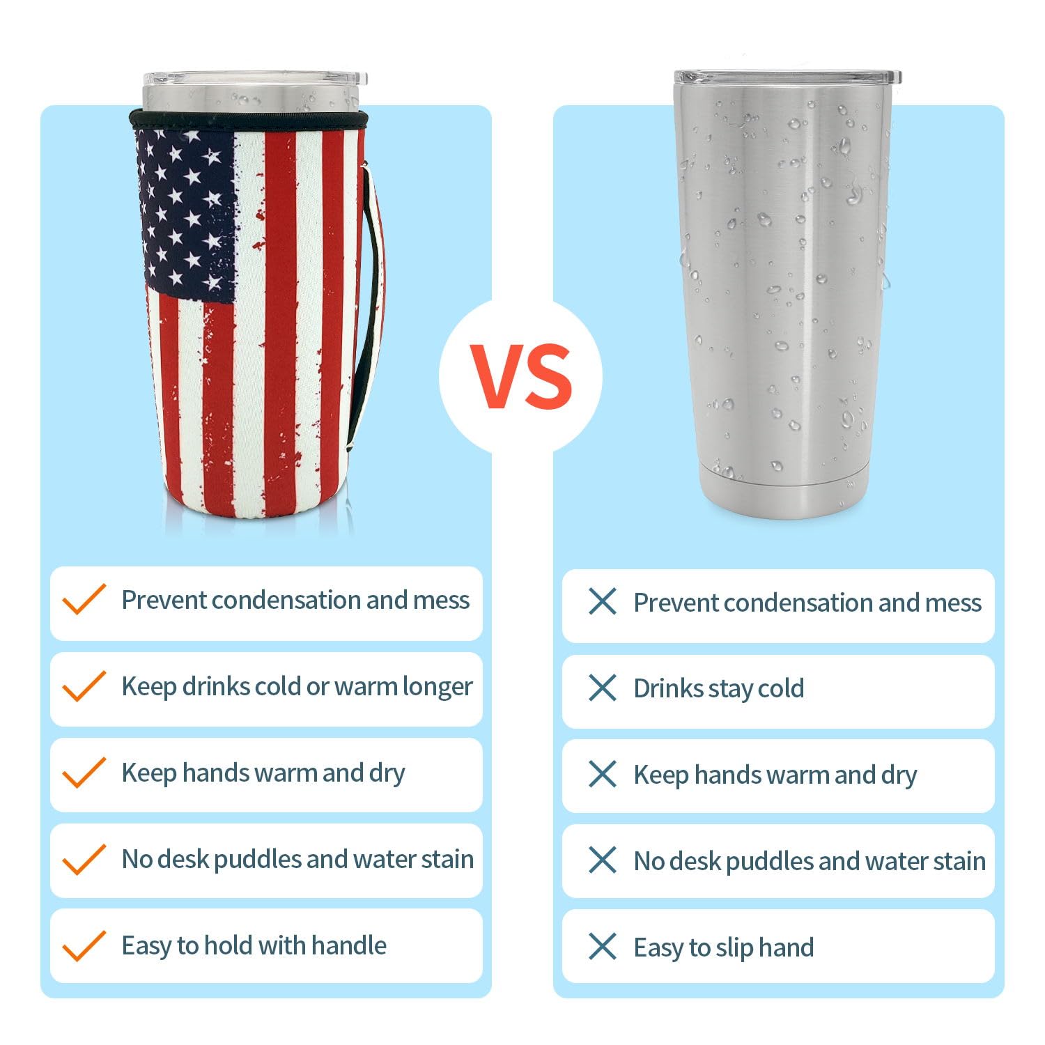 Neoprene Insulated Sleeves Cup Cover Holder Compatible with 20oz Tumbler Cup, 20oz YETI Rambler, SUNWILL, RTIC, Trenta, Most iced coffee cups (Flower meadow)