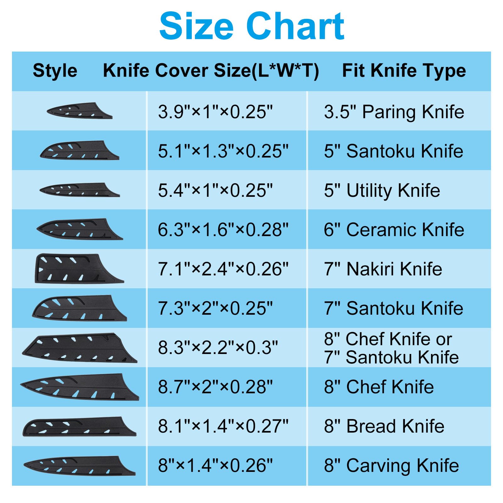PATIKIL Plastic Safety Knife Cover Sleeves for 7" Nakiri Knife, 2 Pack Knives Edge Guard Blade Protector Universal Knife Sheath for Kitchen, Black