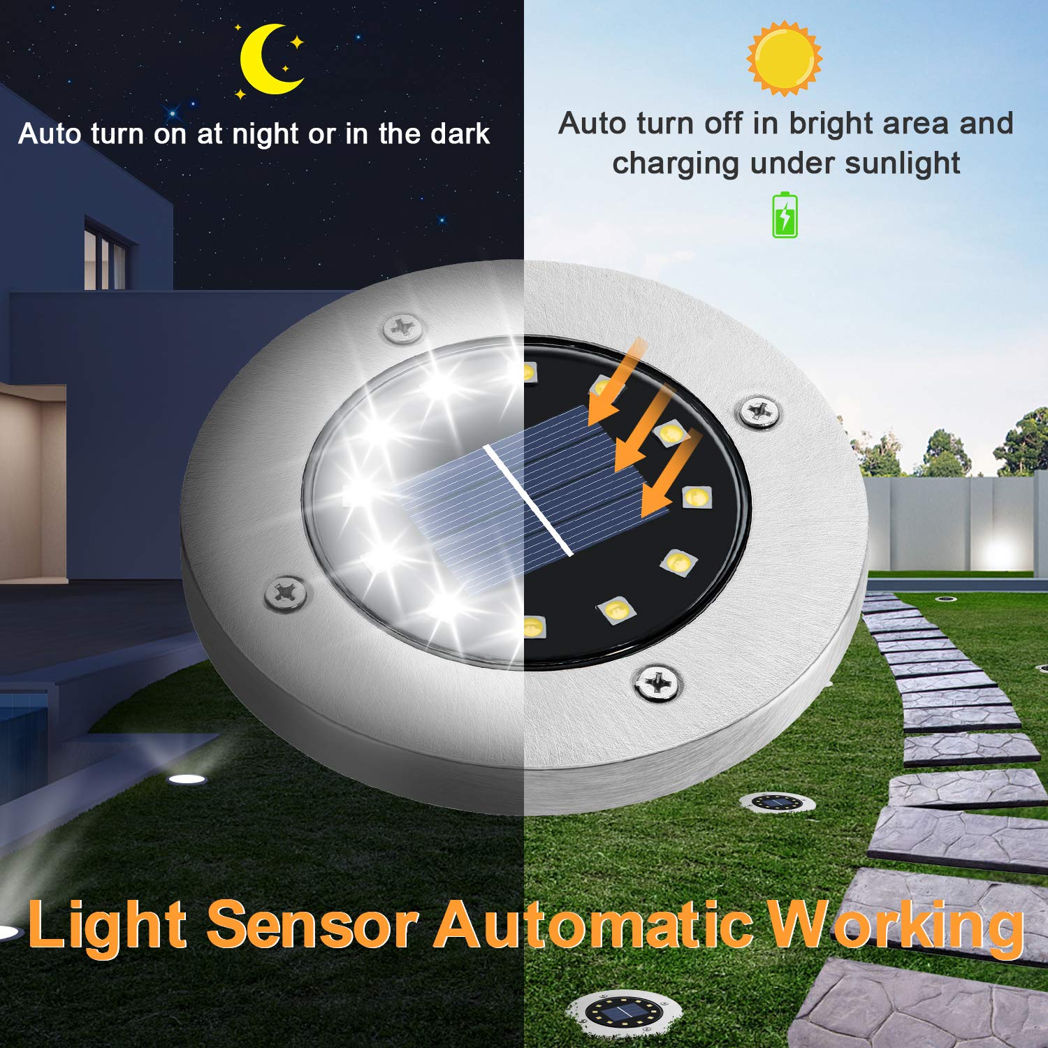 Solar Ground Lights Outdoor 8 Pack -12 LED Solar Powered Disk Lights IP65 Waterproof for Landscape Lighting, Brightright Garden Flat Solar Lights for Lawn Pathway Yard Deck Driveway Walkway (White)