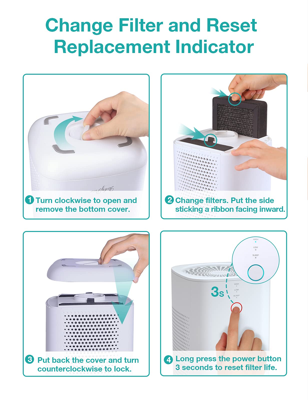 RedyPure JR6 Original Replacement Filter Compatible with RedyPure JR6 Air Purifier, 3-in-1 Pre-Filter, H13 True HEPA Filter, Activated Carbon Filter, RP-JR6-RF (1 Set)