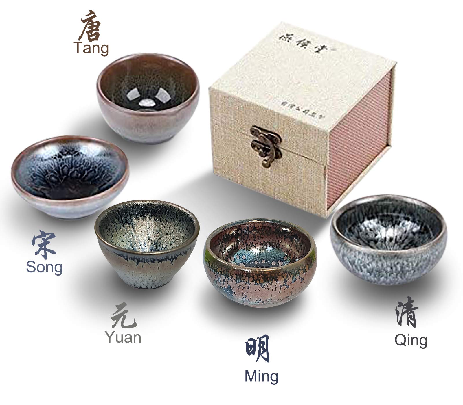 Yan Hou Tang Tang Dynasty Style Tenmoku JianZhan Chinese Teacup Soup Bowl Coffee Mug - 120ml 5.5oz Ping Rabbit Fur Coat Spot EGG Style Clay Ceramic Parijat Handicraft Designer Ceremony
