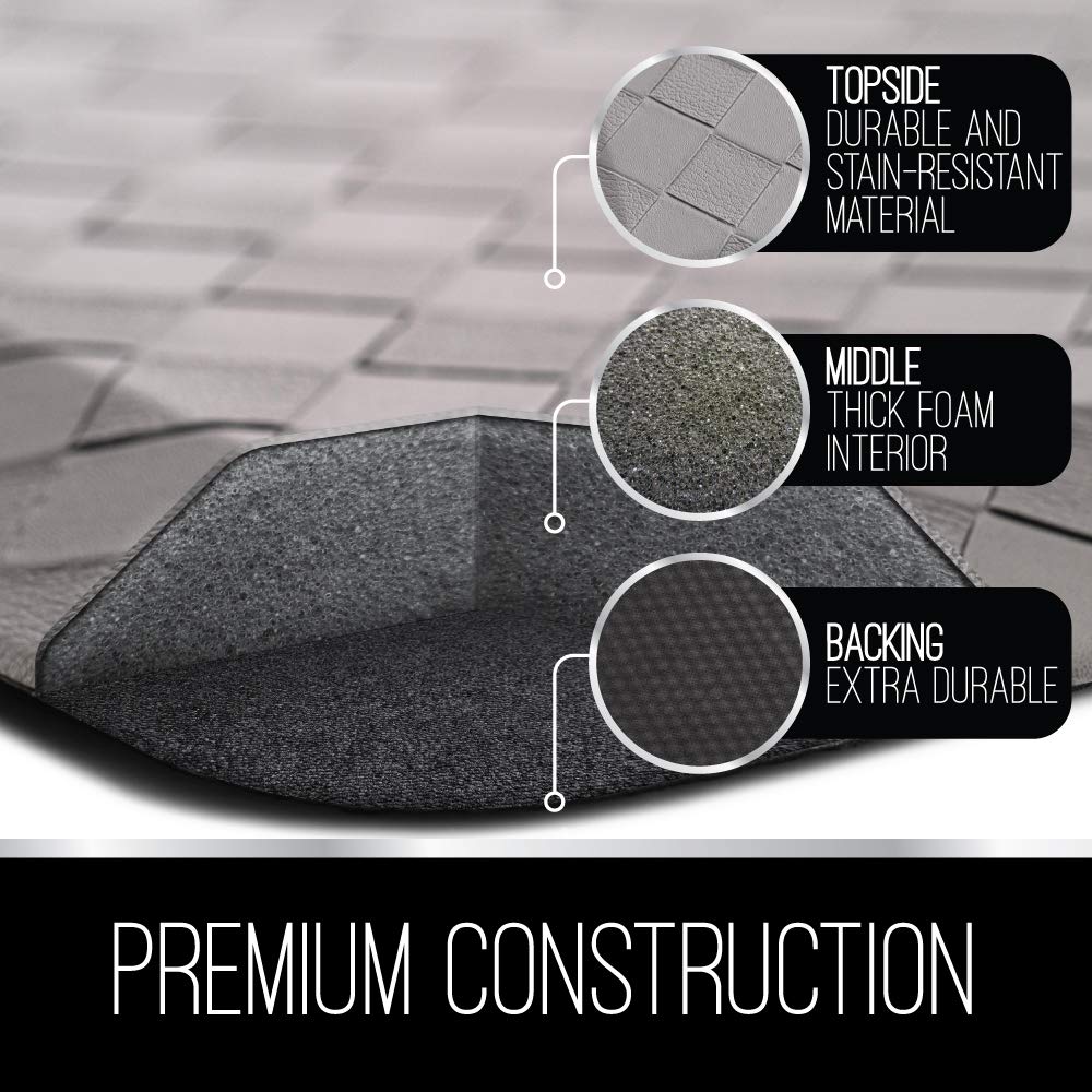 Ninja Brand Premium Floor Comfort Mat, Ergonomically Engineered, Extra Support Floor Pad, Commercial Grade Rug for Kitchen, Gaming, Office Standing Desk Mats, 20x39 Inches, Jet Black