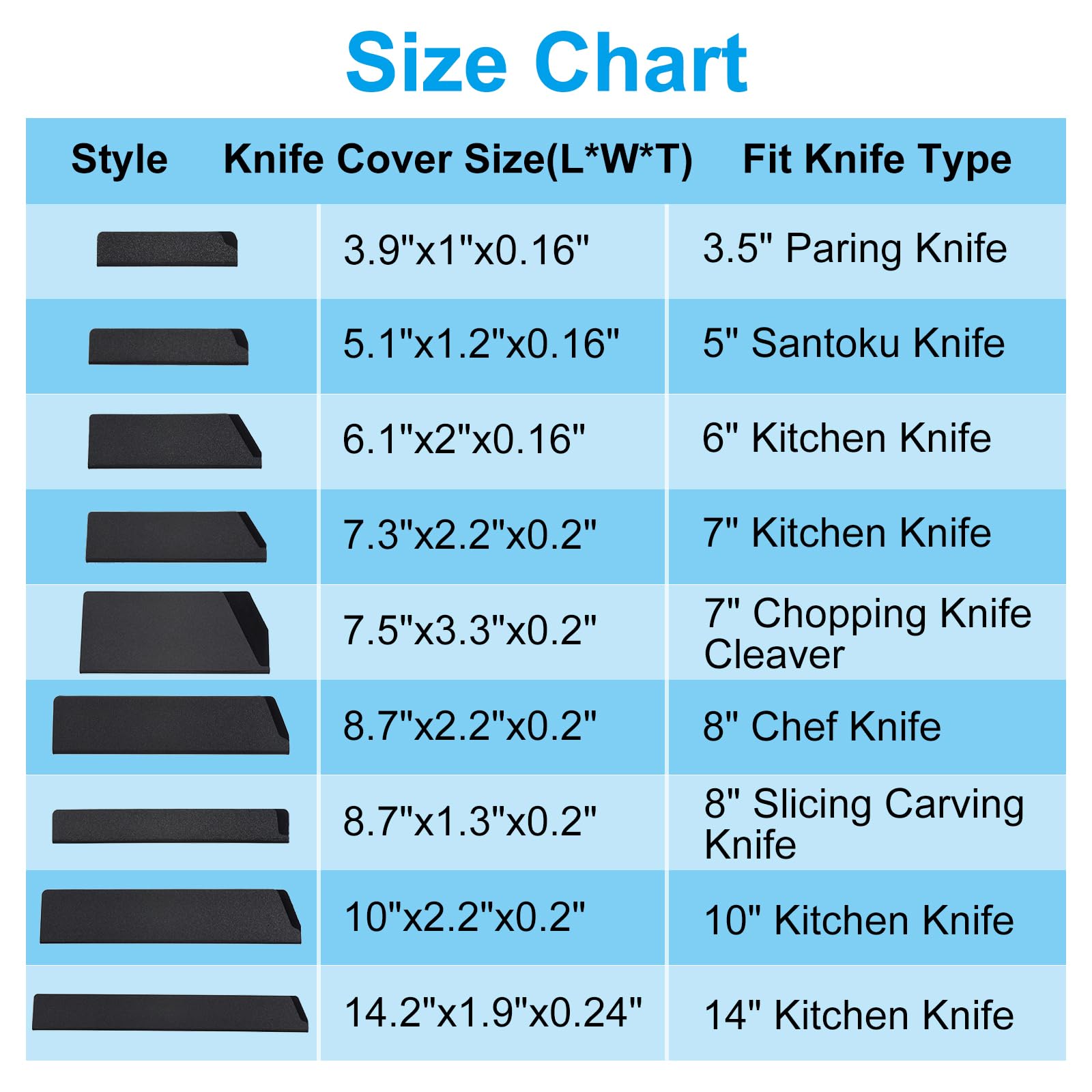 PATIKIL ABS Knife Cover Sleeves for 8" Chef Knife, Knives Edge Guard Blade Protector Universal Knife Sheath for Home Kitchen, Black