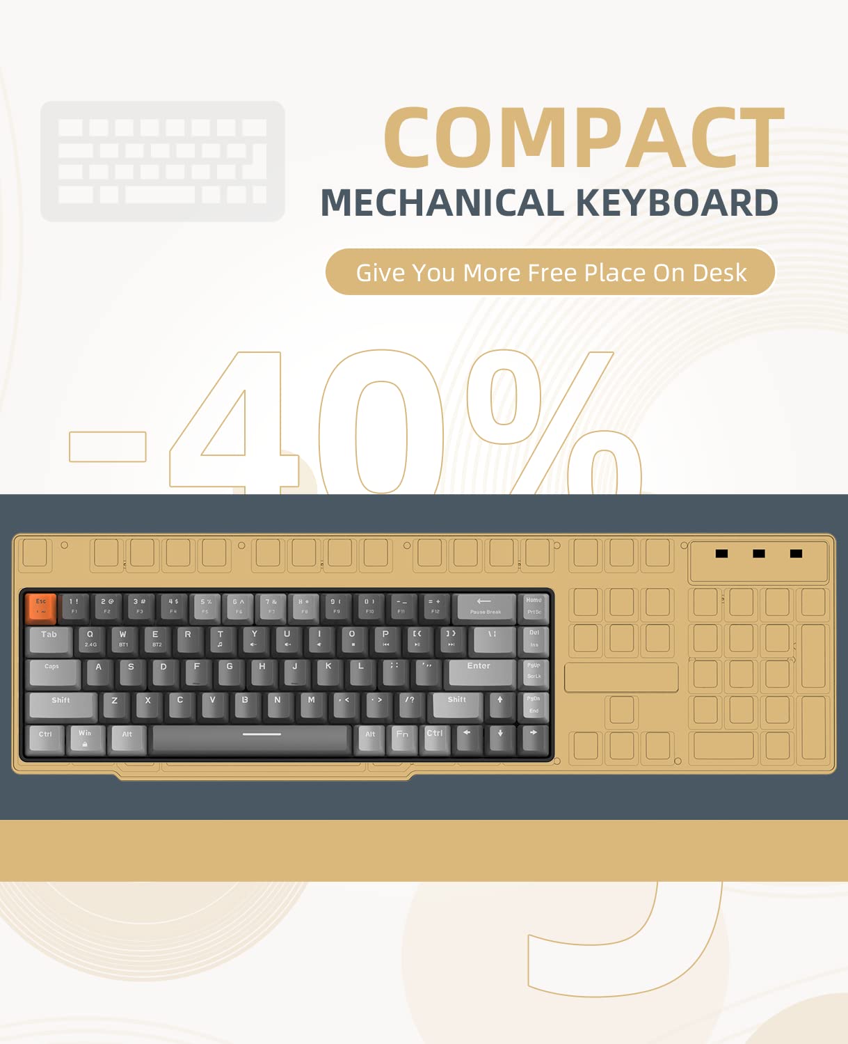 ZIYOU LANG RK68 60% Wireless Mechanical Keyboard,Bluetooth 5.0/2.4Ghz Dual Mode Receiver,Hot-Swappable mini 68-Key,Retro Color Keycaps,Clicky Blue Switch,Ultra Power Saving for PC PS4 Xbox iPhone ipad