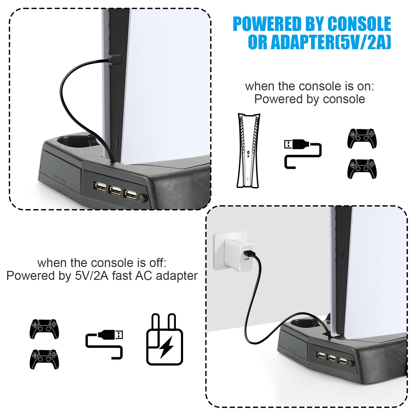 Vertical Stand for Playstation 5 with Cooling Fan Charing Station for PS5 Digital Edition/PS5 Ultra HD,Multi-Function Charger Station with 2 Controller Charging Docks