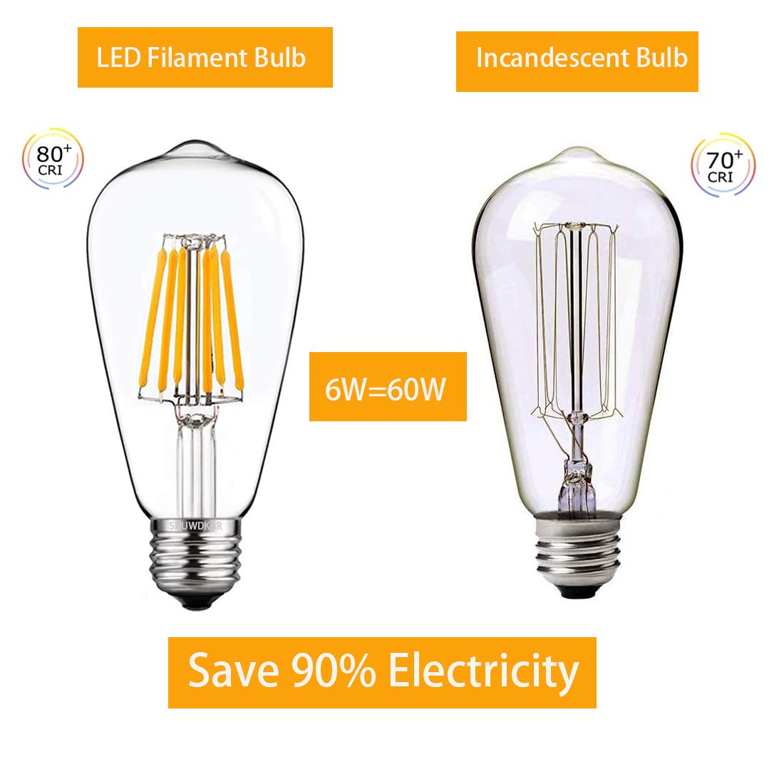 SHUWDKAR LED Light Bulbs DC 12V 6W E26 ST64 Low Voltage Bulb RV Camper Warm White 2700K Vintage Clear Glass Filament Edison Bulbs Equivalent 75W Halogen Marine Boat Solar 12V Battery Lighting,2 Pack