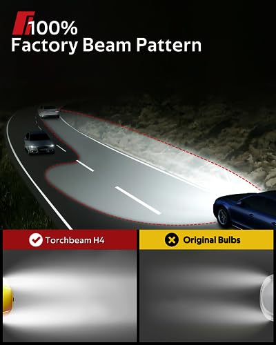 Torchbeam H5 HID Bulbs, Pack of 2