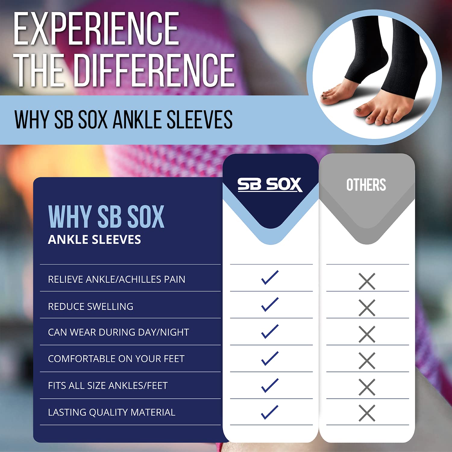 SB SOX Compression Ankle Brace (Pair) β Great Ankle Support That Stays in Place β For Sprained Ankle and Achilles Tendon Support β Perfect Ankle Sleeve for Sports, Any Use (Solid - Black, Medium)