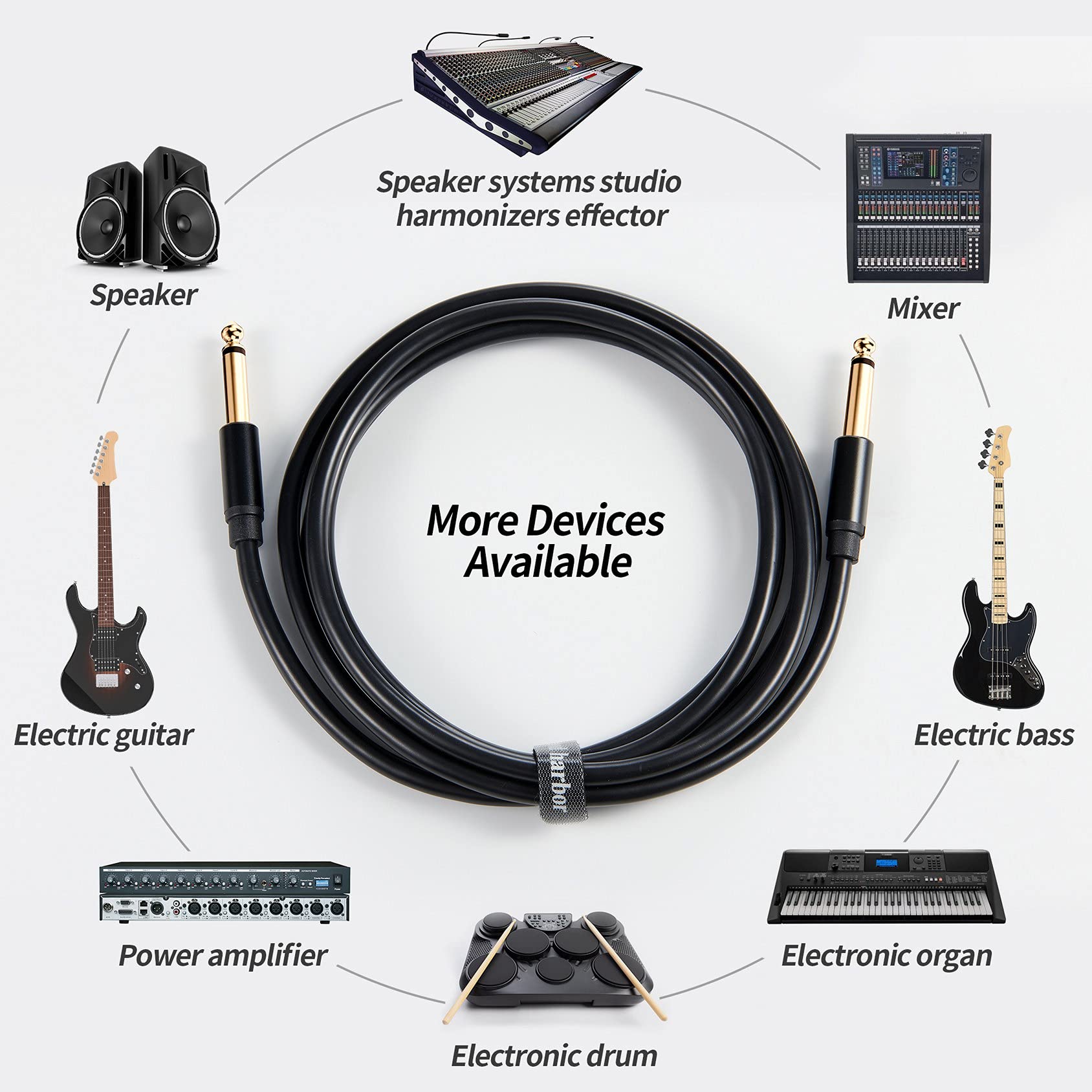 Sound harbor Guitar Cable, Instrument Cable 3.3 ft Electric Bass Guitar Cable
