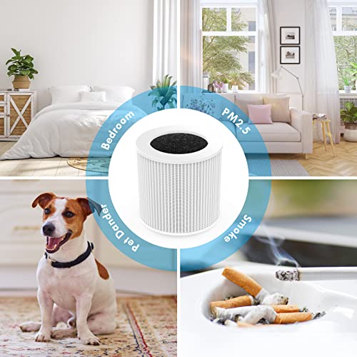 VEWIOR Official A1 A1W Air Purifier Replacement Filter H13 True HEPA Air Purifier Filter, Compatible with VEWIOR HQSC-50 HQKJ-80 A1 A1W Air Purifier