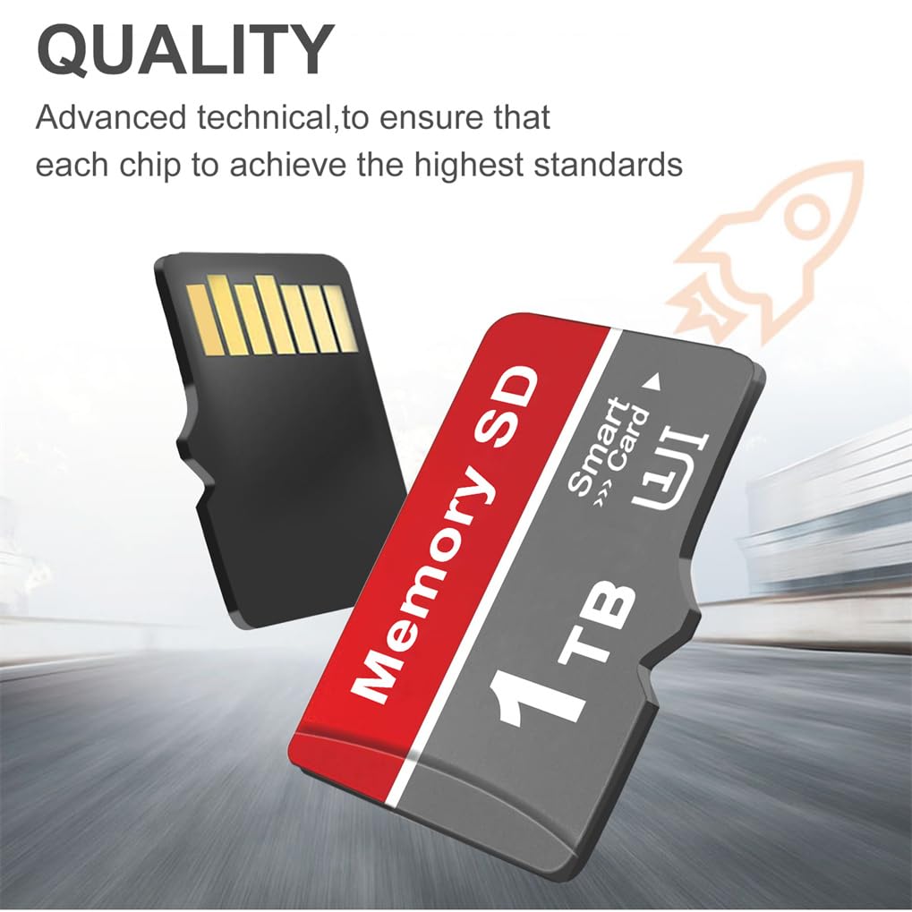 Sceprety 1TB Waterproof SD Card - High Speed Mini Memory Card for Smartphones, Cameras, Dash Cams, Computers, Tablets, Surveillance