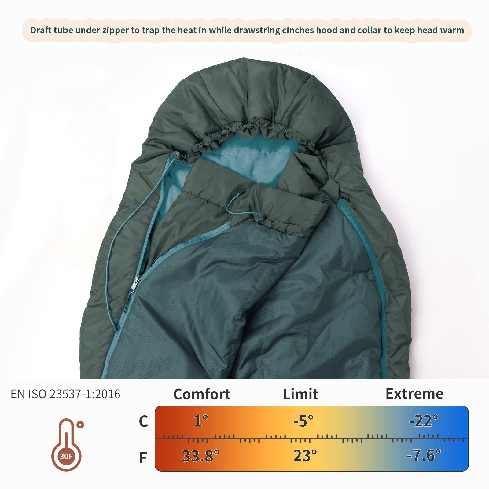 Unigear Mummy Sleeping Bag 30°F - Compact, Water-Resistant, Lightweight Mummy Sleeping Bag for Adults and Teens - Camping, Hiking, Backpacking, Great for 3 Season (Blue, Long)
