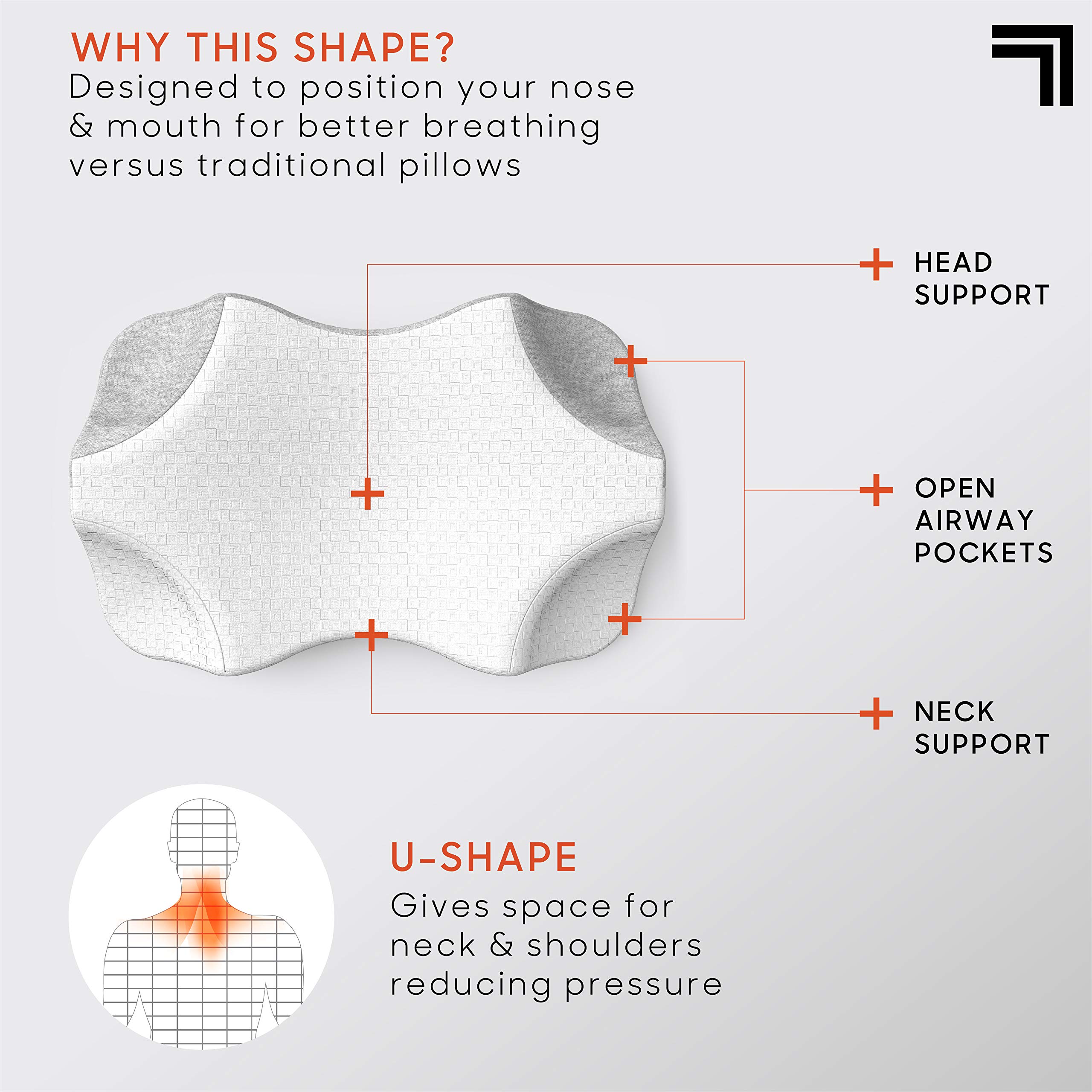 Sharper Image Responsive Memory Foam Tomorrow’s Pillow – Expressly Designed for Side Sleepers - Ergonomically Contoured for Neck & Shoulder Support and to Help You Breathe More Easily – Queen