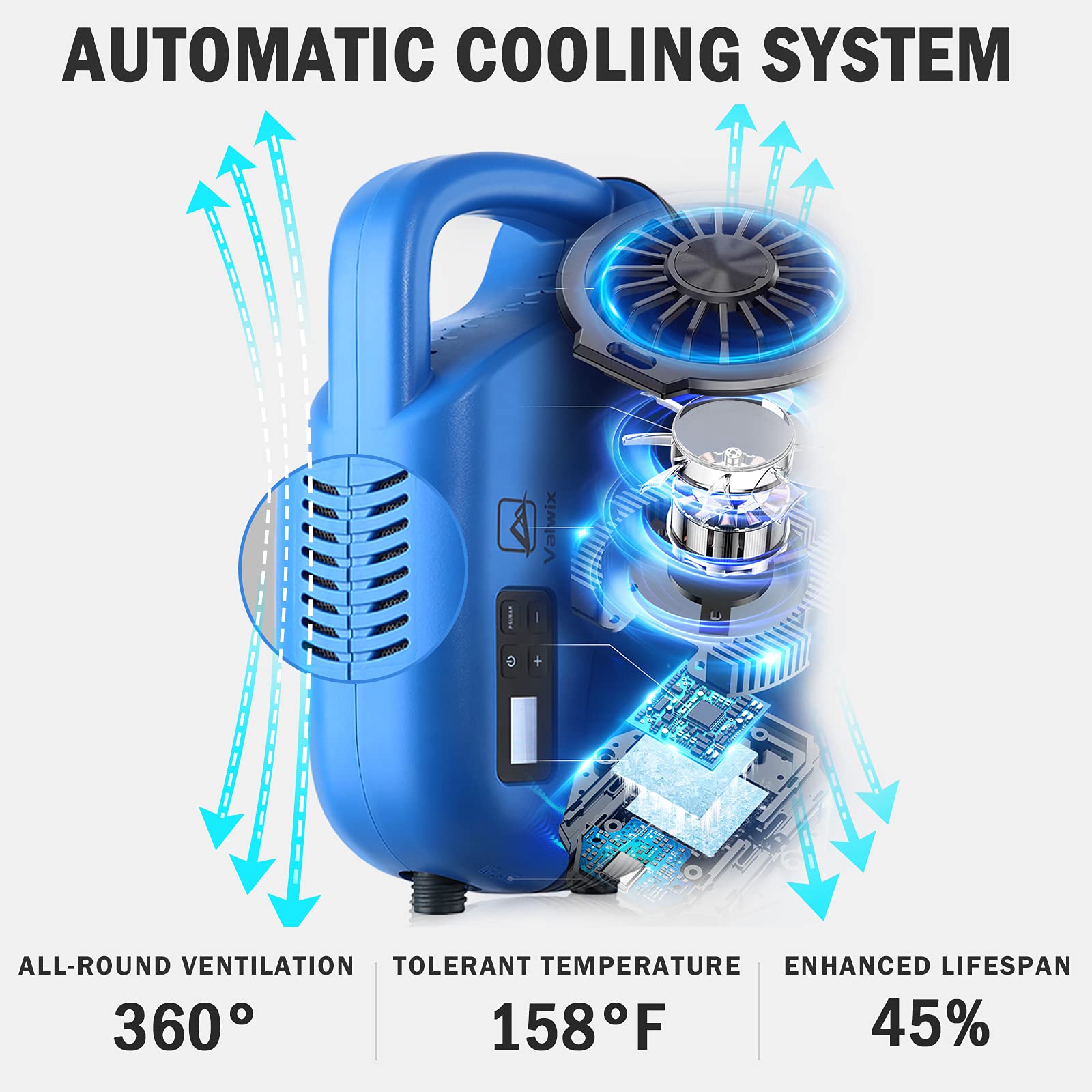 Valwix 20PSI High Pressure SUP Air Pump The Whale - Dual Stage Inflation/Deflation Electric Pump, Auto Cooling for Inflatable Stand Up Paddle Boards