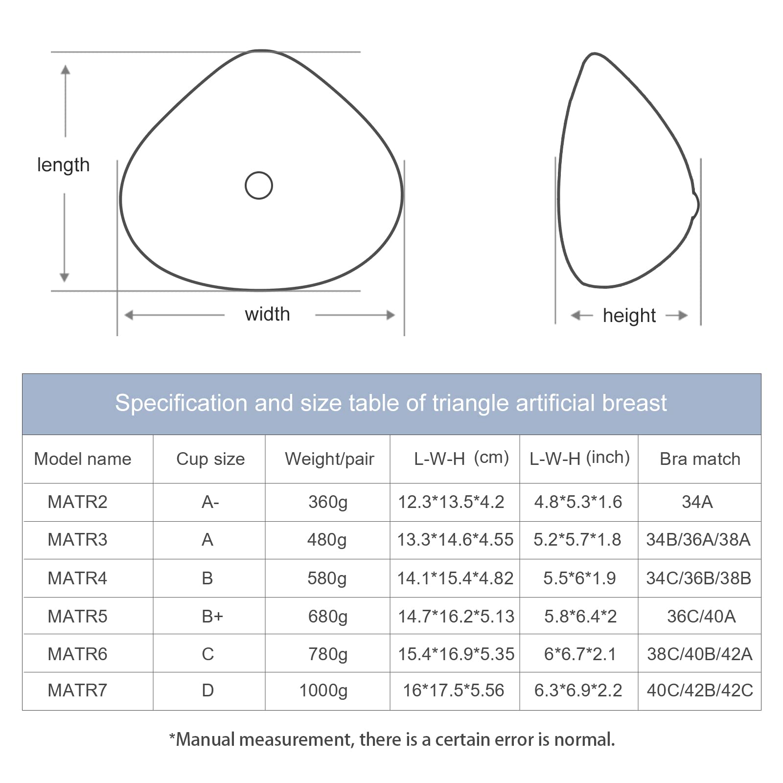 Polreta Triangle Silicone Breast Forms for Mastectomy Crossdresser Fake Boobs 1 Pair