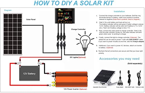 Waterproof 10A Solar Charge Controller - Intelligent12V/24V Solar Panel Battery Regulator