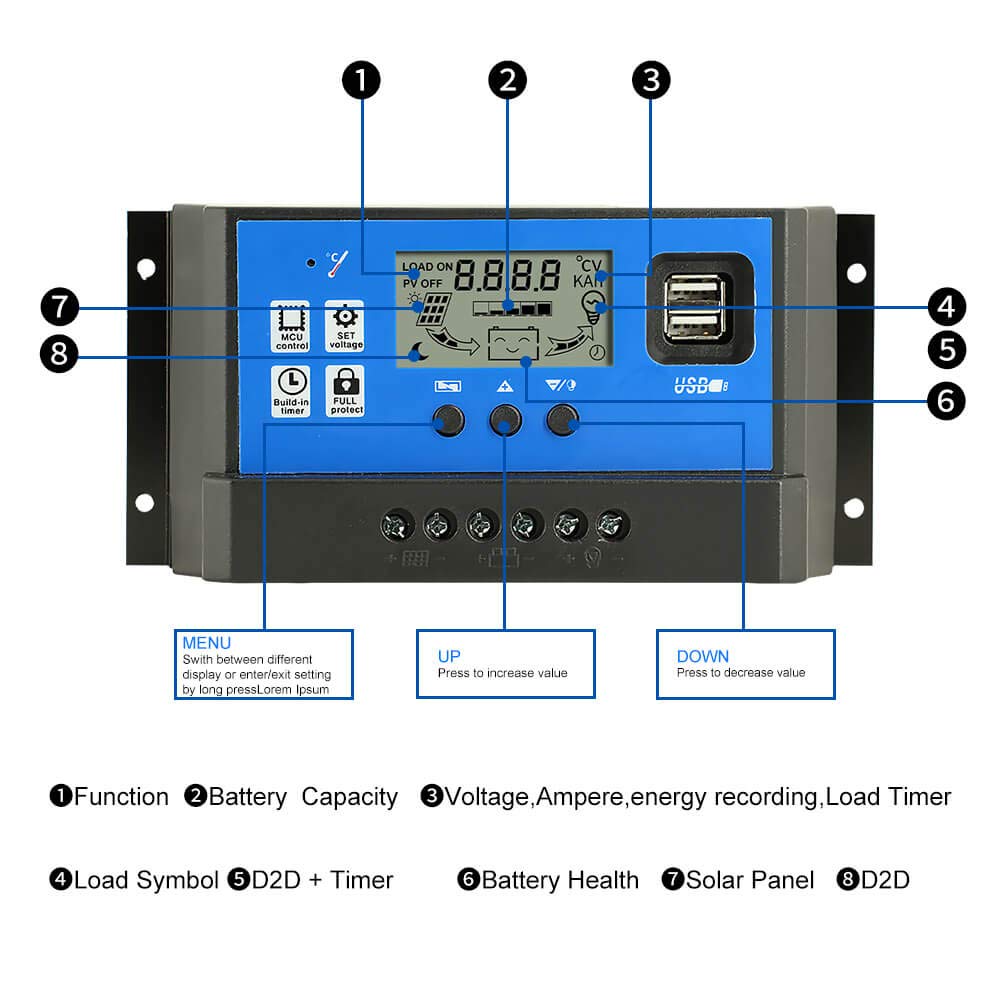 PowMr Solar Charge Controller 40A - Solar Panel Charge Controller 12V 24V, Adjustable Parameter LCD Display Current / Capacity and Timer Setting ON/Off with 5V Dual USB