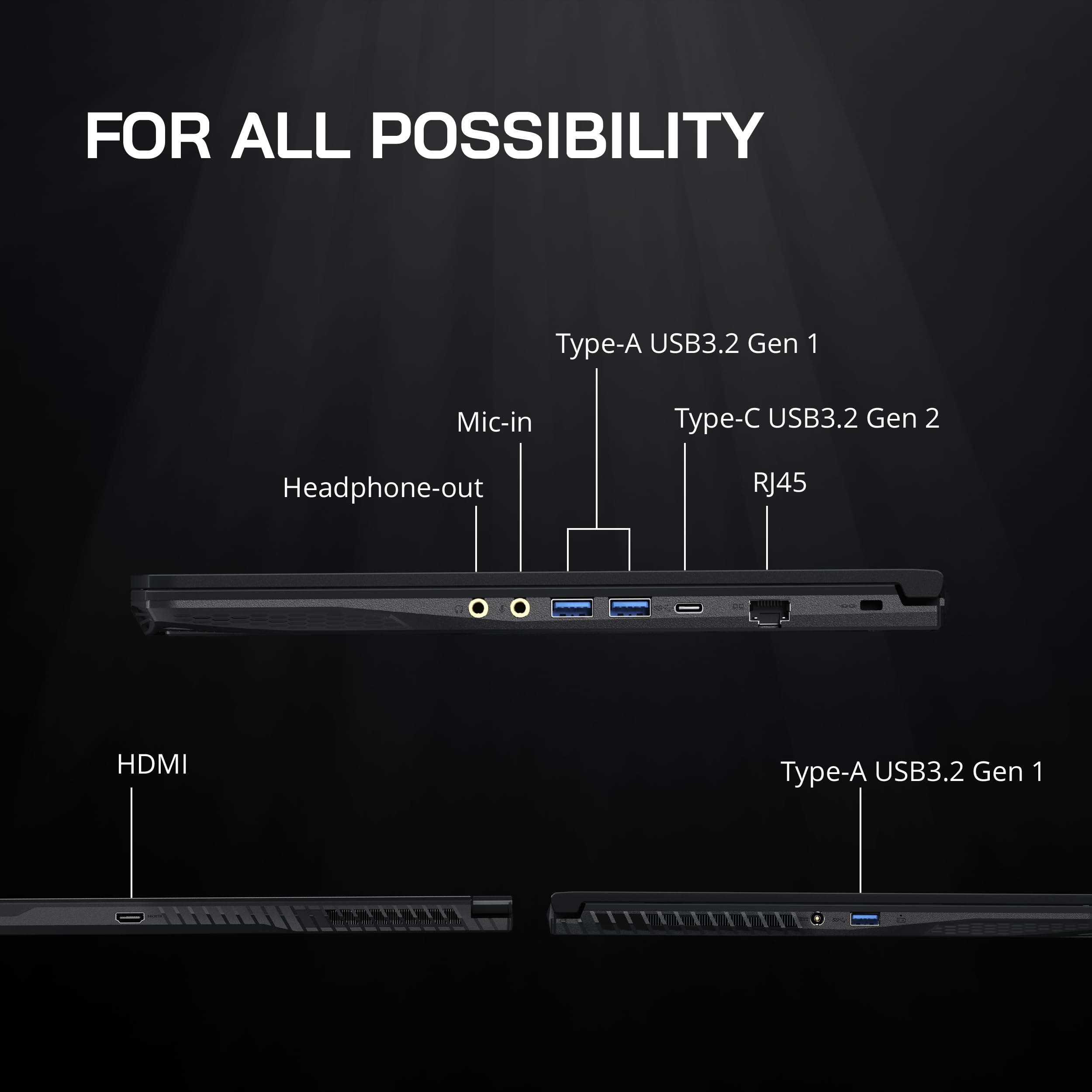 MSI Thin GF63 15.6" FHD 144Hz Gaming Laptop, Intel Core i5-12450H Processor, NVIDIA GeForce RTX 2050, 16GB RAM, 512GB PCIe SSD, Backlit Keyboard, WIFI 6, Black, Win 11 Pro, 128GB Hotface Extension Set