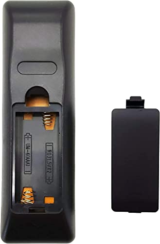 Remote Control for BENQ Projector MX503H, MX505, MX518, MX518F, MX520, MX522, MX522P, MX525, MX525A, MX525E,MX528,MX528E, MX570