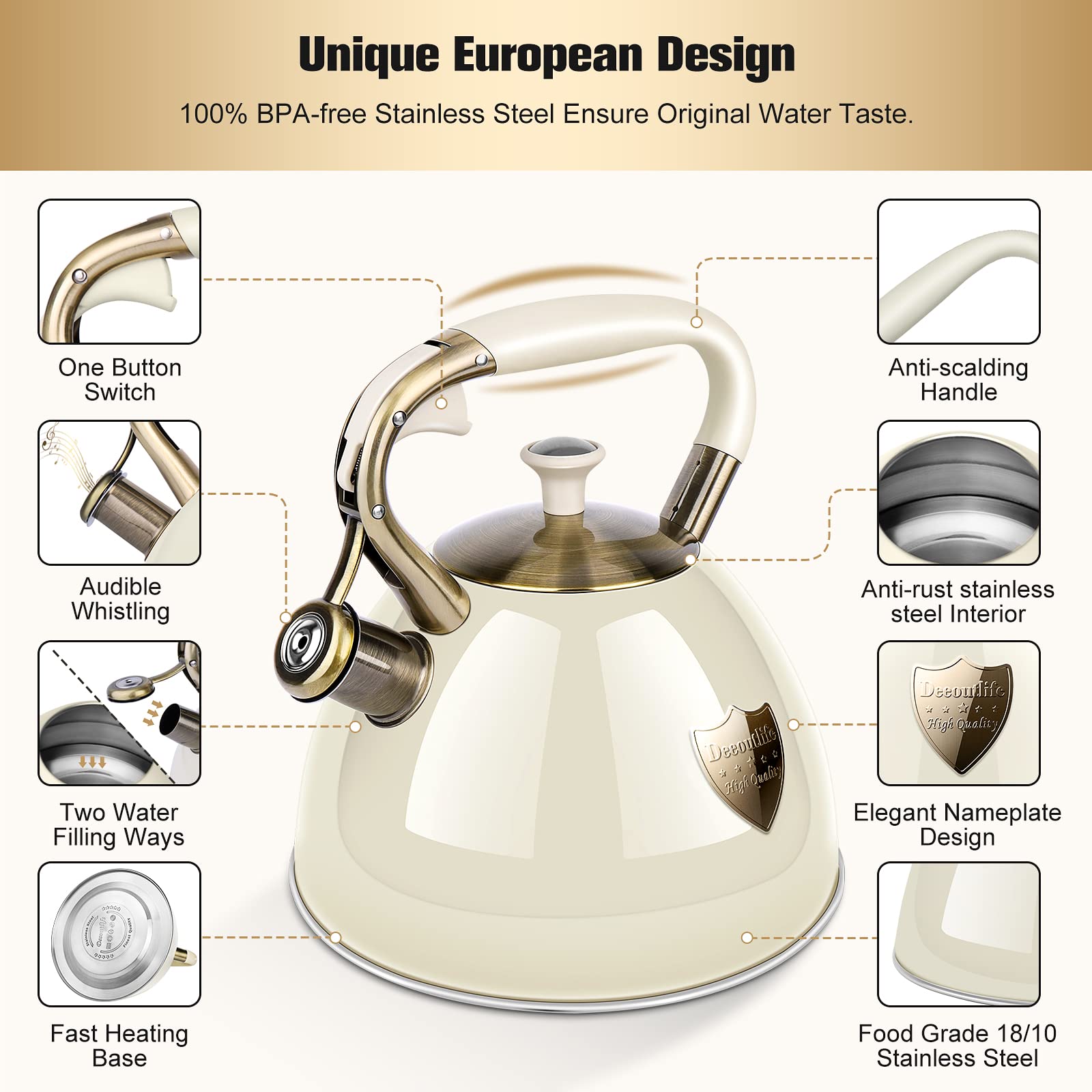Tea Kettle Stove Top 3.17Quart Modern Whistling Tea Kettle-Surgical 5 Layer Stainless Steel Teakettle Teapot with Cool Touch Ergonomic Handle Teapot - Pot For Stove Top (copper handle)