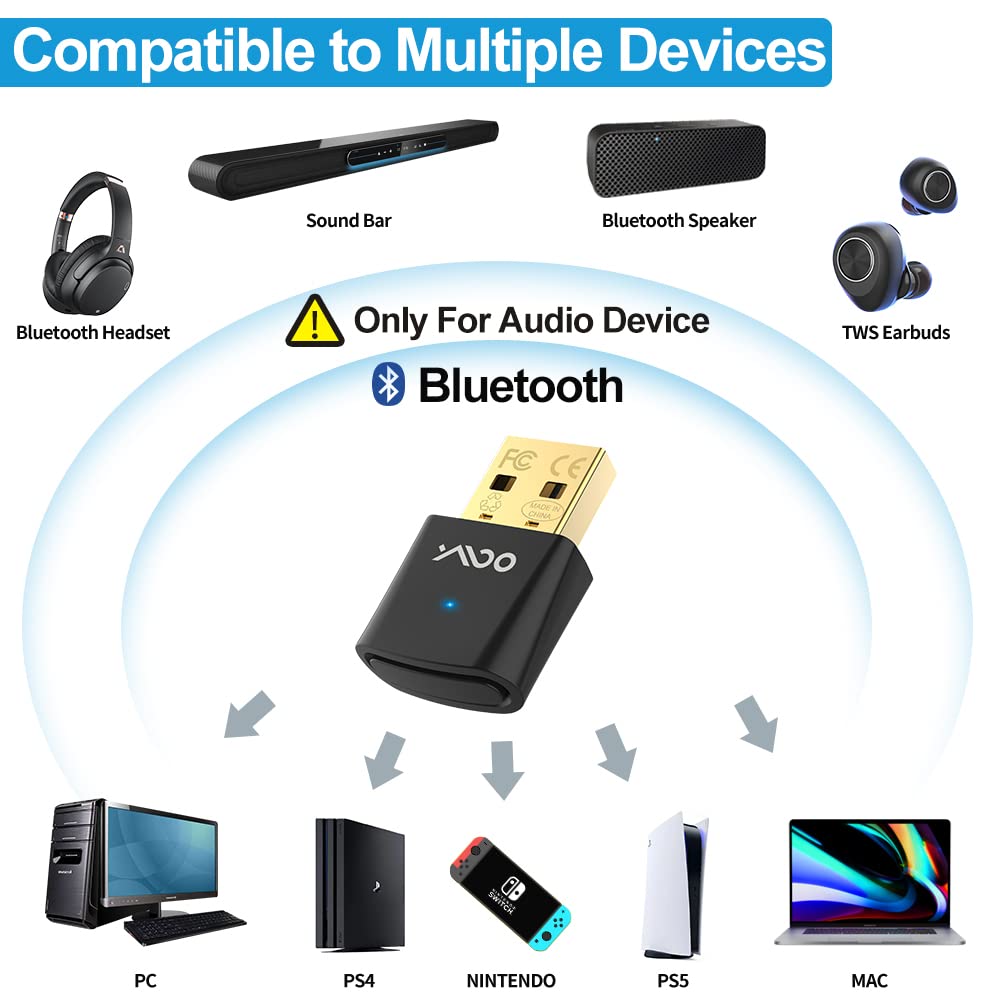 YMOO USB Bluetooth 5.3 Audio Adapter for Bluetooth Headphones/Bluetooth Speakers, HiFi Stereo Aptx Low Latency,Plug and Play, Support Microphone Calling,Dual Link for Two Speakers/Headphones