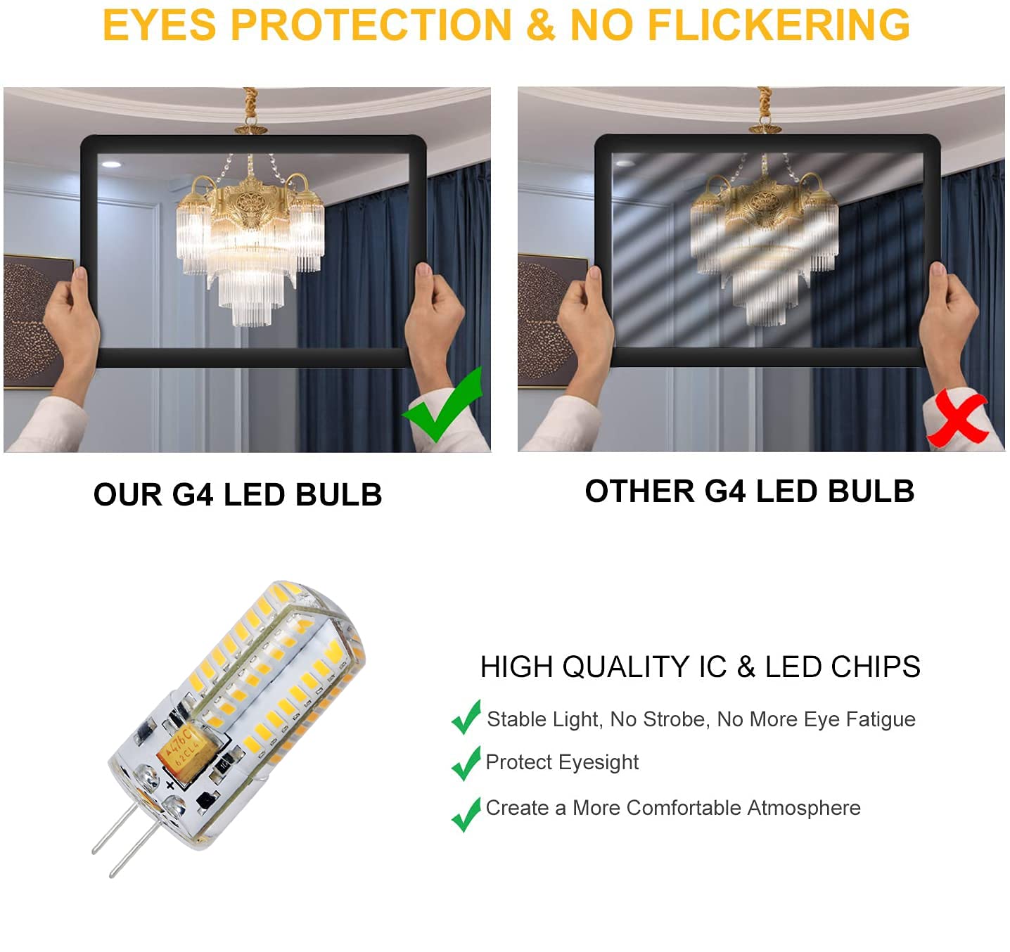 SSLC G4 LED Bulbs, AC/DC 12V 4W JC G4 Bi Pin Bulb, 40W Halogen Bulb Replacement,10 Pack