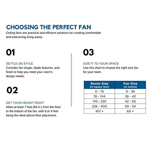 Progress Lighting Huff Collection Indoor/Outdoor 96" Six-Blade Black Ceiling Fan
