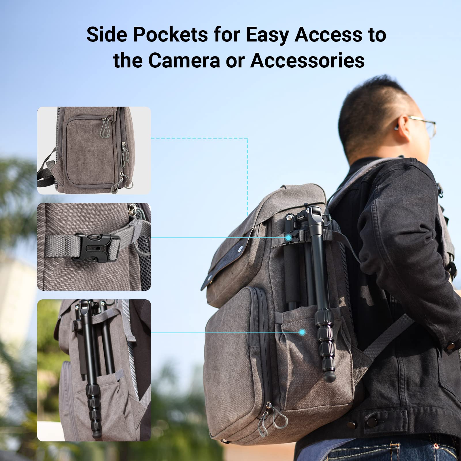 SmallRig Camera Backpack/Shoulder bag BP-L01 3051