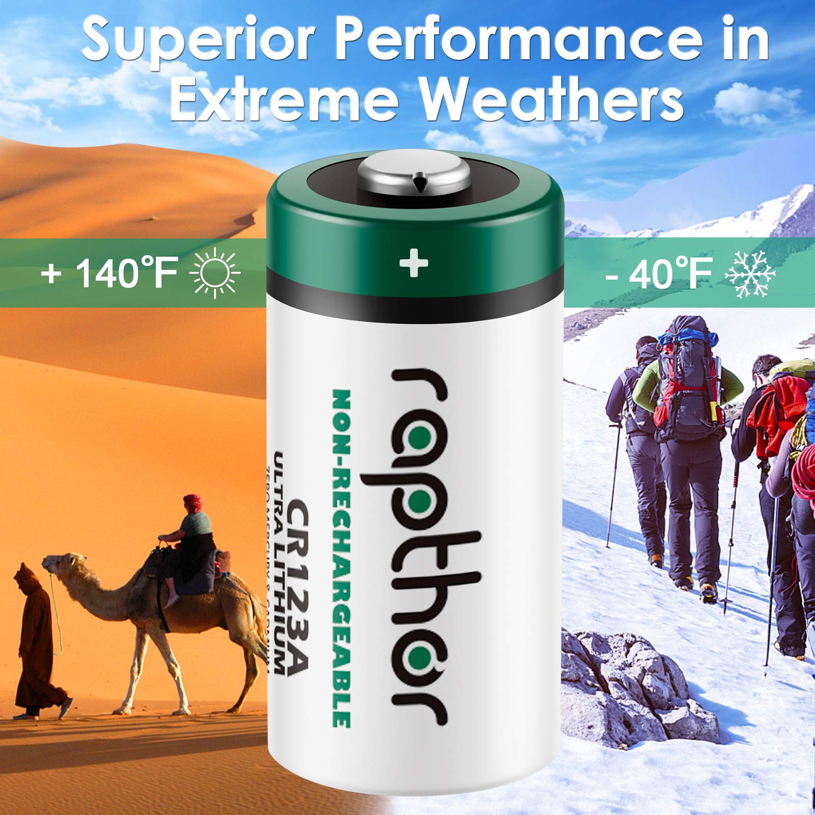 rapthor 1650mAh CR123A 3V Lithium Batteries 40 Pack CR123 High Power 123A CR17345 Photo Battery PTC Protected for Cameras Flashlight Alarm Smart Sensors (Non-Rechargeable, Not for Arlo)
