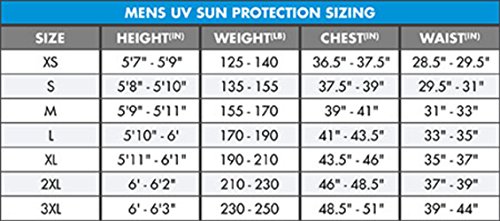 O'Neill Men's Hybrid UPF 50+ Short Sleeve Sun Shirt, Blue,Large