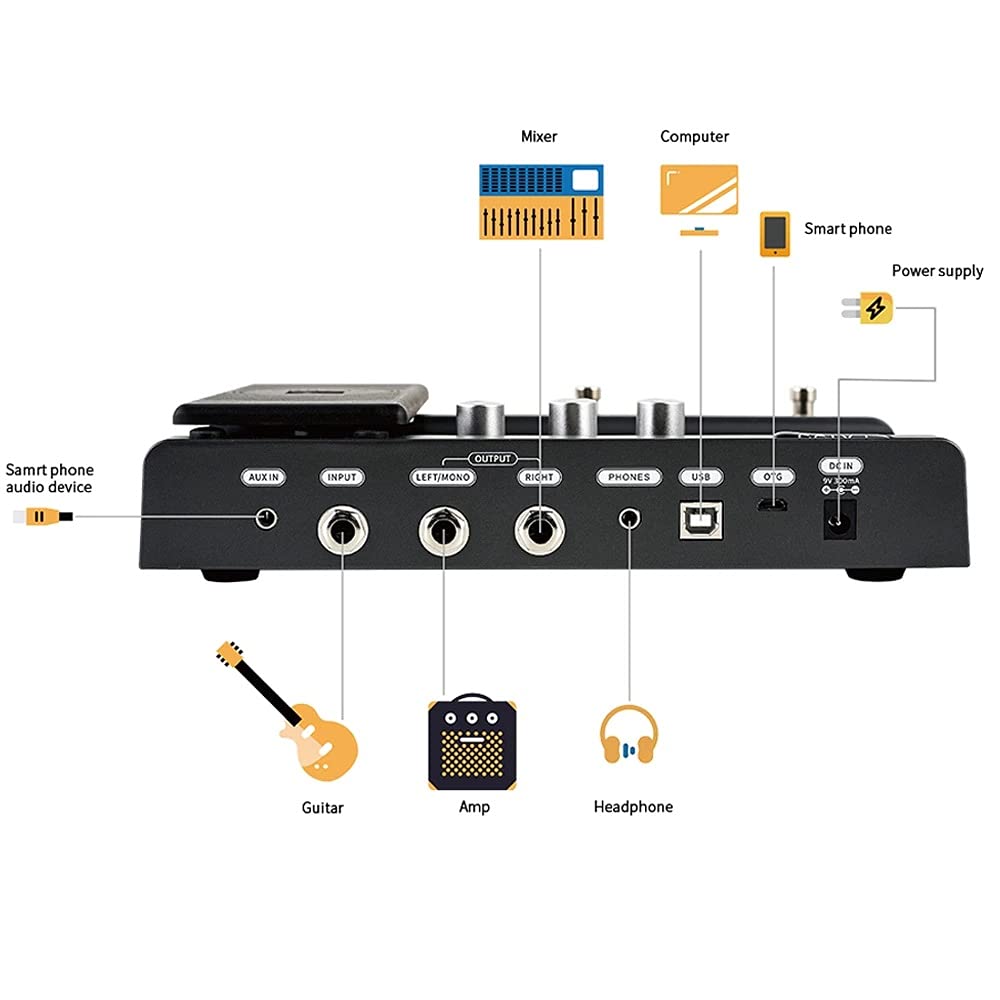 ZYZMH FX100 Multi Effects Guitar Pedal Processor with 151 Effects 200 preset 80s Looper 55 Amp Modeling Expression Pedal