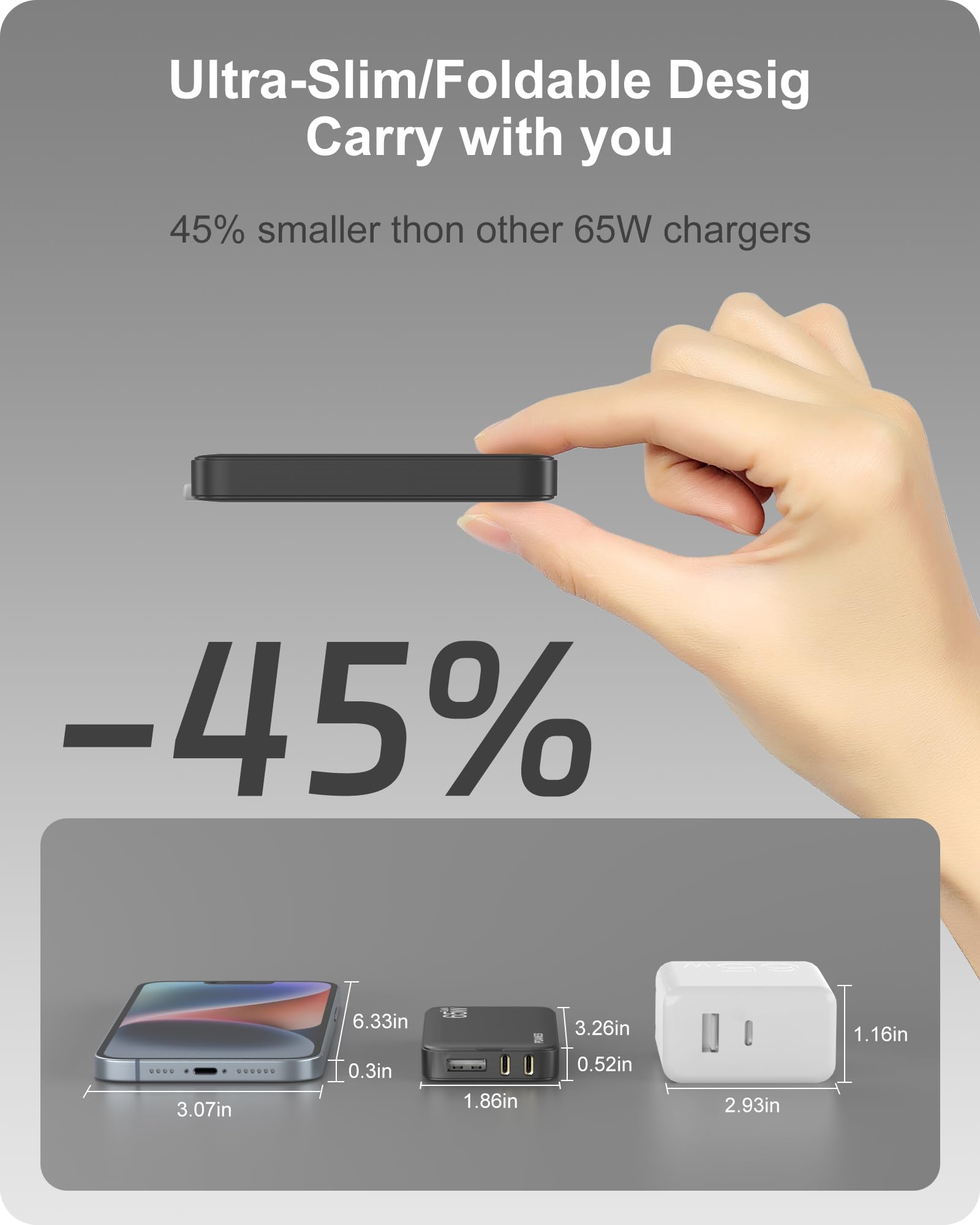 POANES 65W GaN USB C Charger, 3 Port Flat USB Wall Charger with USB C and USB A, Ultra-Slim GaN Charger PD3.0&PPS, Foldable Plug for Travel for MacBook, Laptops, Tablets, iPhone 15, Samsung