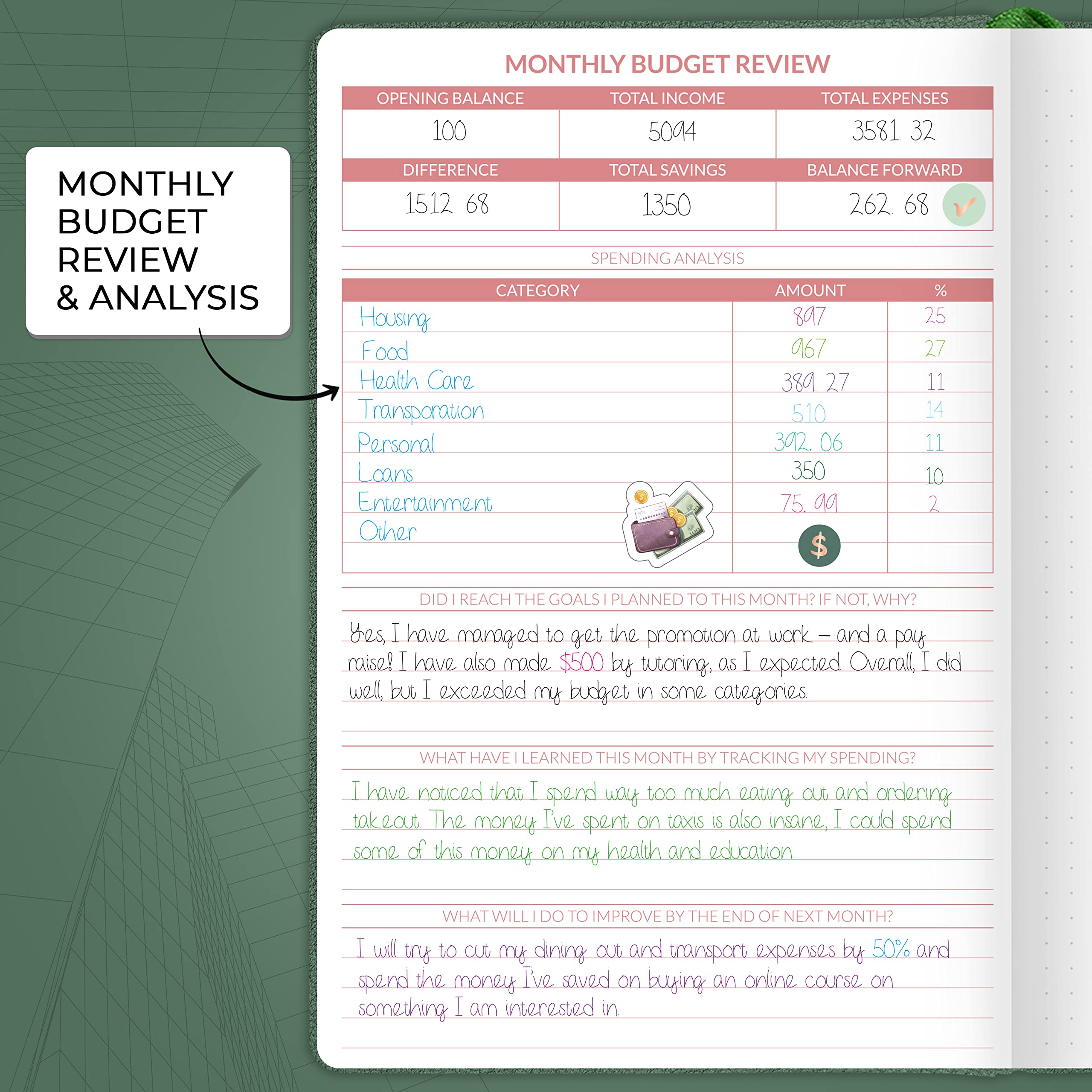Skyline Budget Planner – Undated Monthly Budgeting Book & Money Expense Tracker – Financial Notebook to Track Personal & Household Finances – Simple Budget Journal – A5 Size, Hardcover (Dark Green)